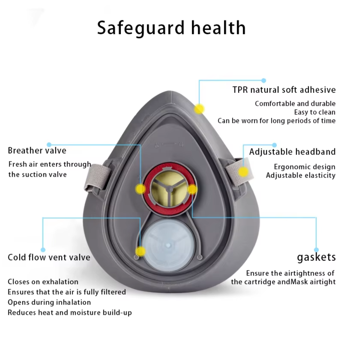 Multiple Protection Respirator 3600E Gas Mask Anti-sulfide Hydrogen ...