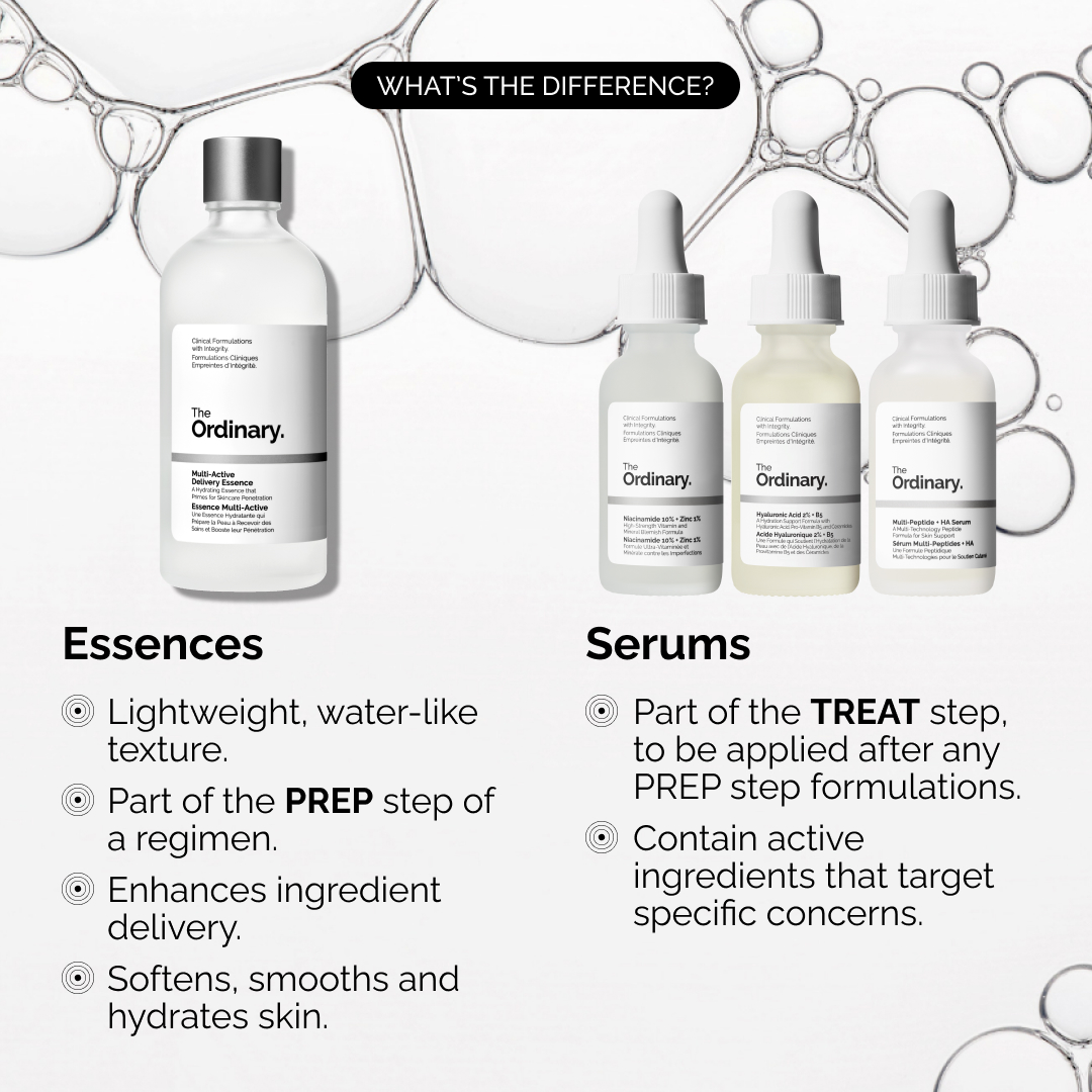 The Ordinary Multi-Active Delivery Essence 100mL | Hydrating, Softens ...