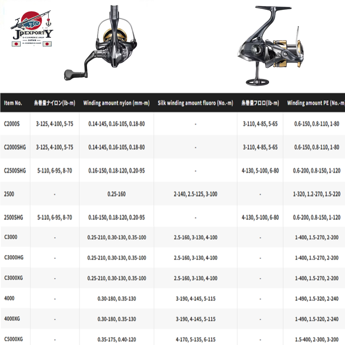 Shimano 25'ULTEGRA Various types Spinning reel Genuine product Brand ...