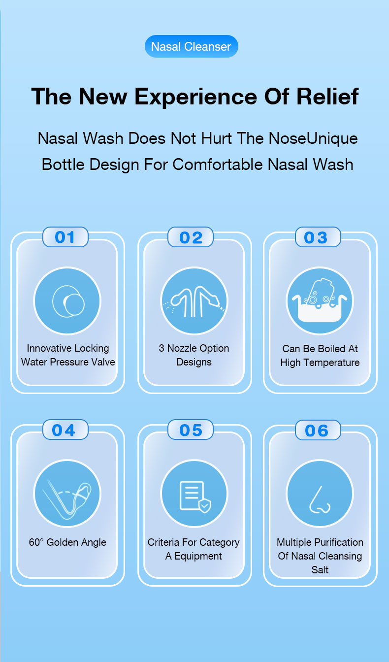 Airuidu YT330 330ML Nasal Wash System Nasal Rinsing Neti Pot Sinus ...