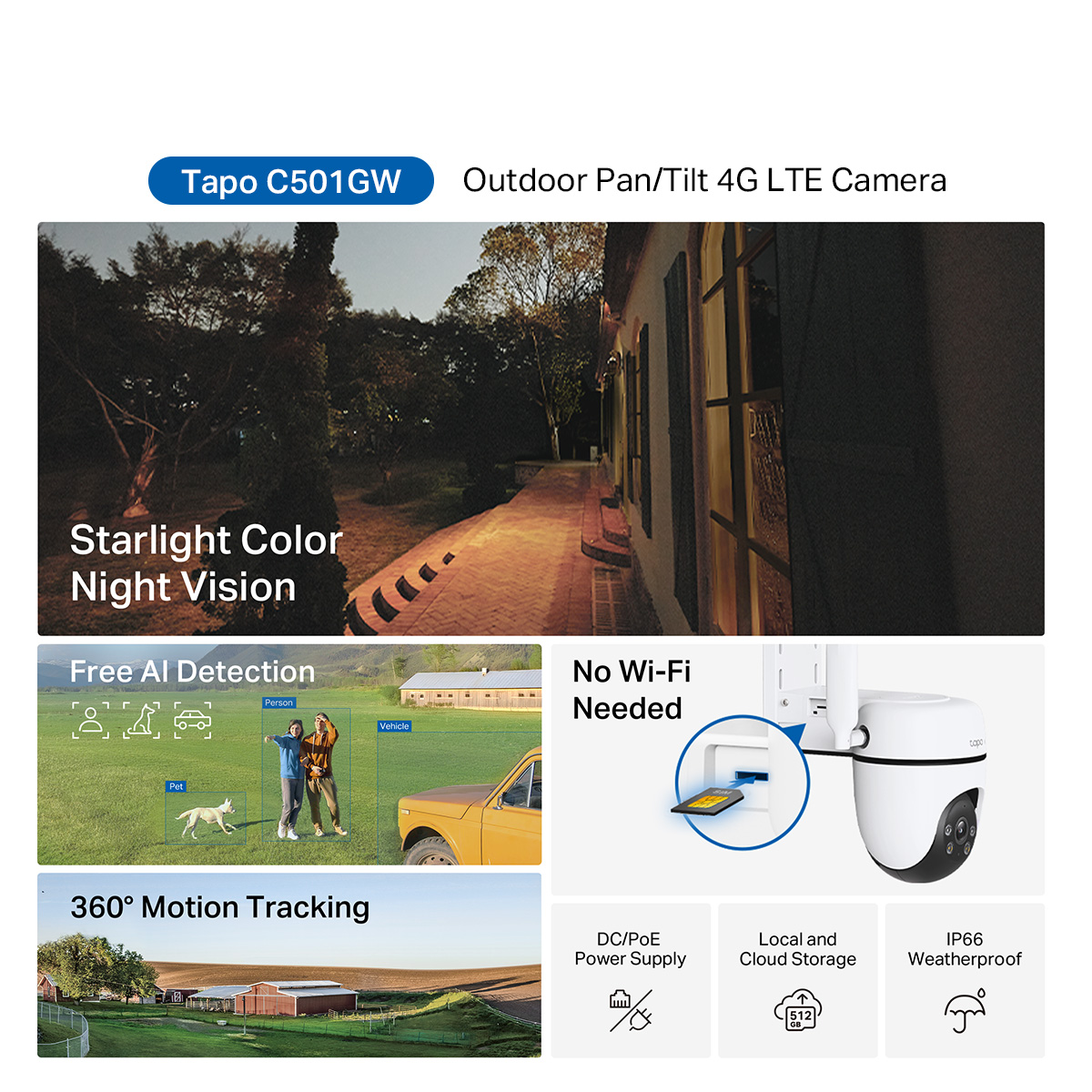TP-Link Tapo 4G SIM Card & POE 2MP CCTV Camera Outdoor IP66 Waterproof ...