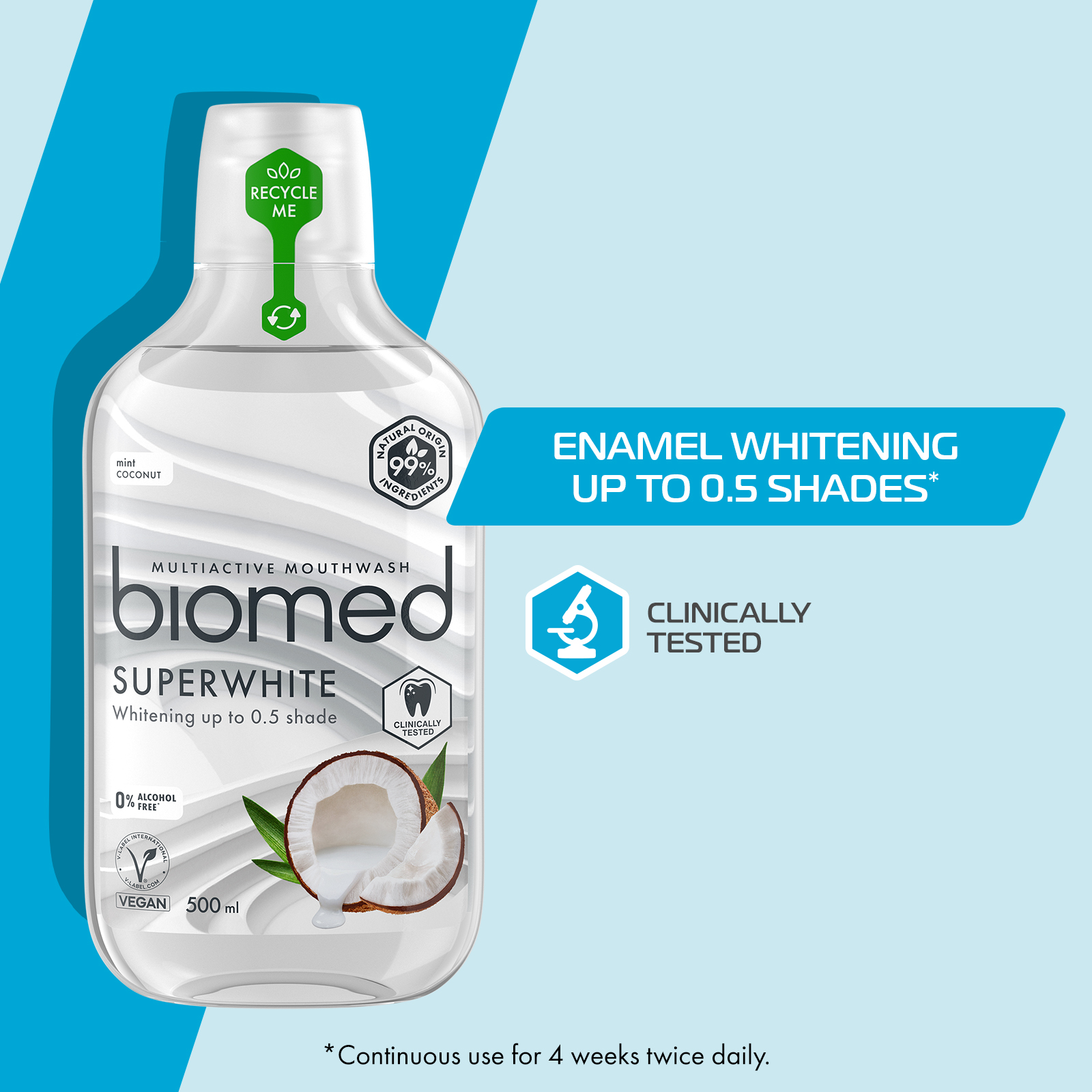 Biomed Superwhite Mouthwash, Fluoride Free (500ml)| Pencuci mulut 漱口水 ...