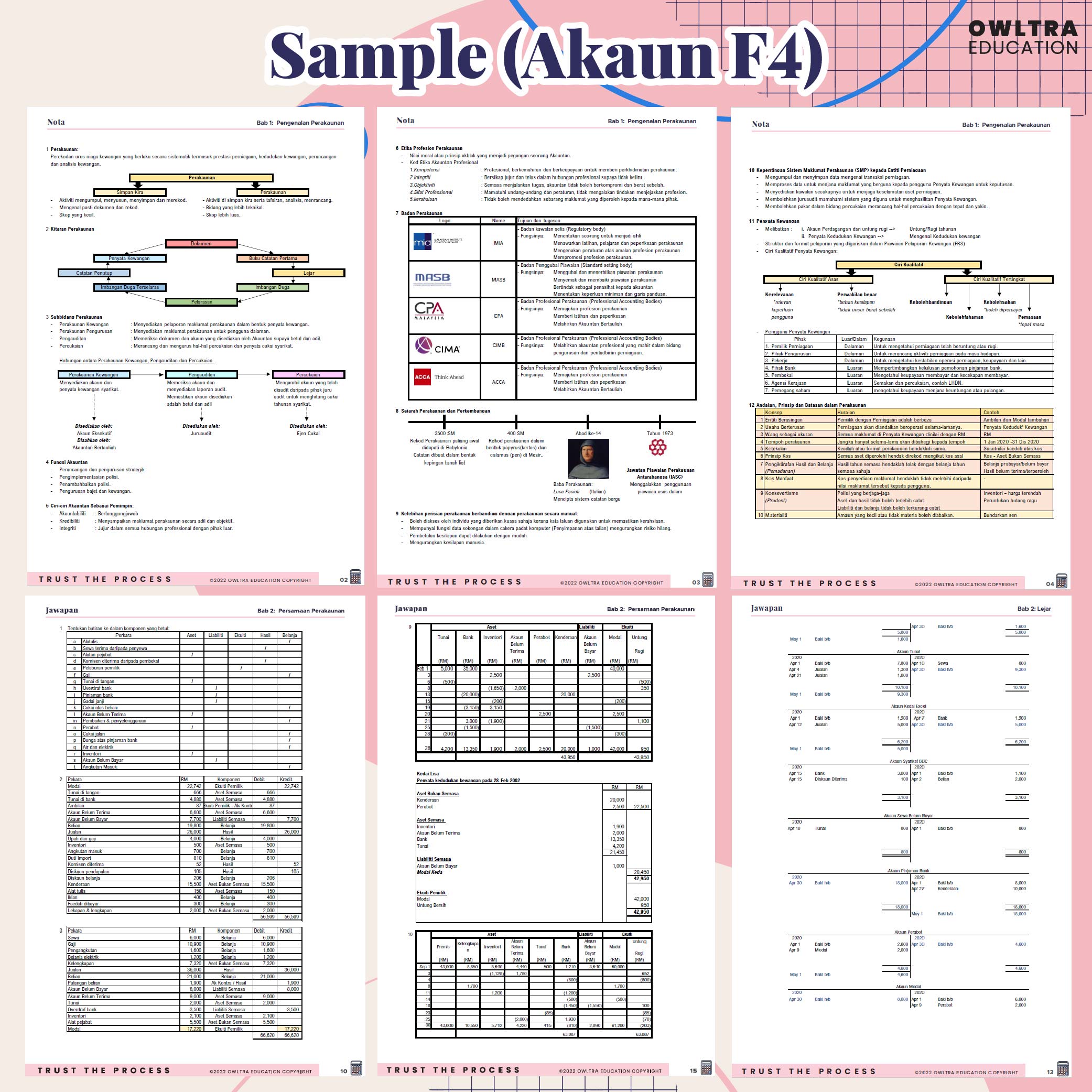 Nota Prinsip Akaun UASA Tingkatan 4 SPM Nota Latihan A+ (Printed Note ...
