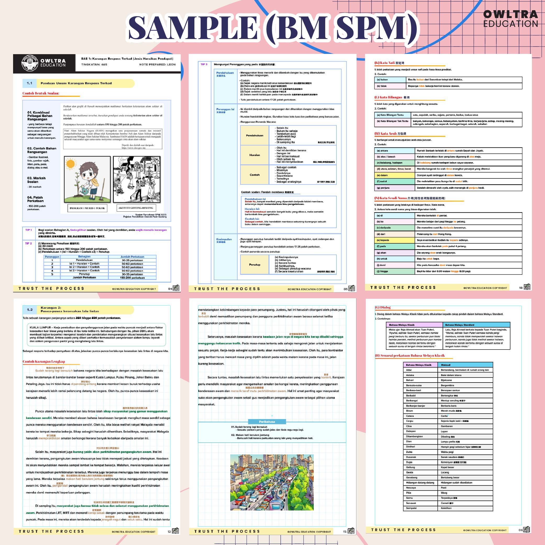 Nota Bahasa Melayu SPM Tingkatan 4&5 Nota A+ (Printed Note) | Shopee ...