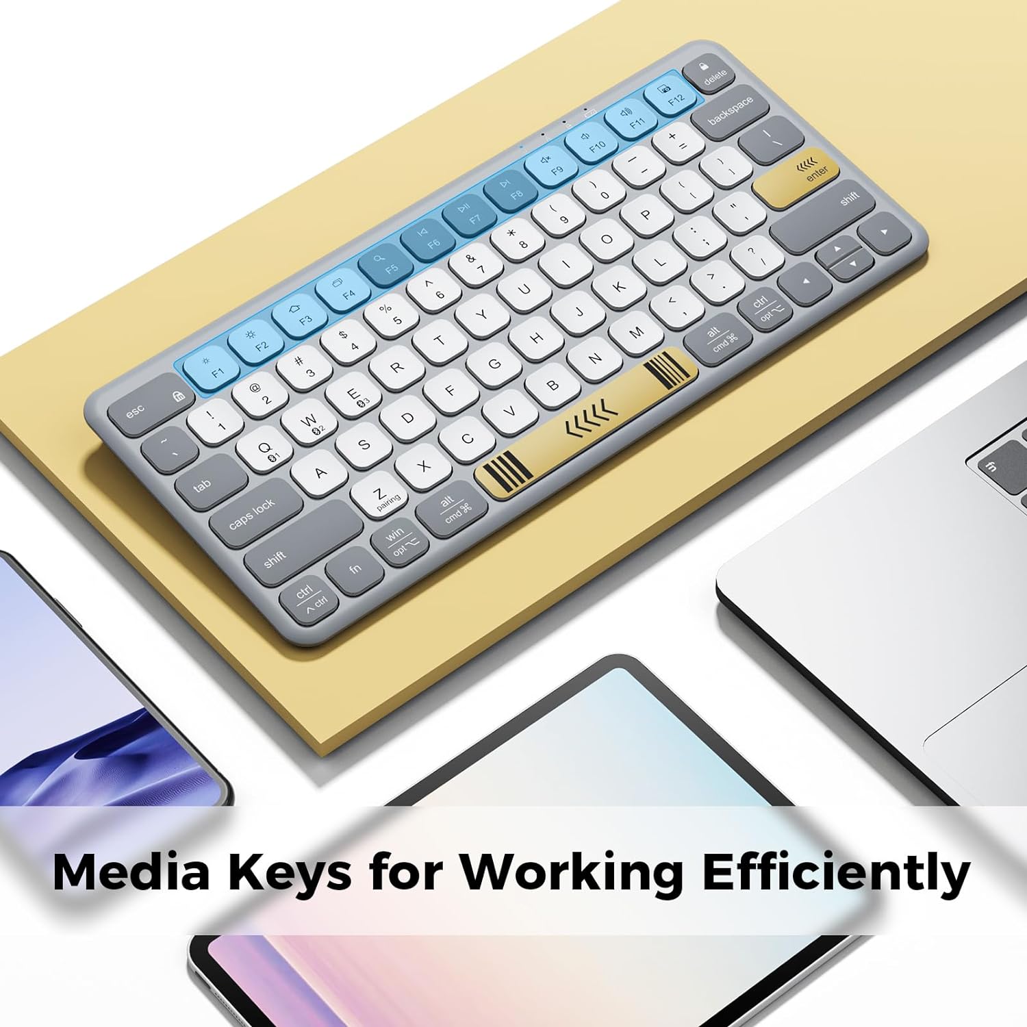 iClever BK50 Compact Bluetooth Keyboard, Portable, Vibrant Colors ...