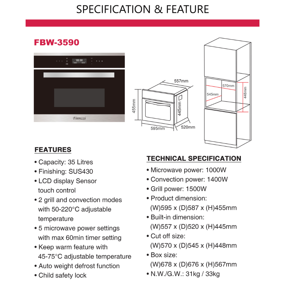 【FREE SHIPPING】Firenzzi FBW-3100 Convection & Grill Built-in Microwave ...
