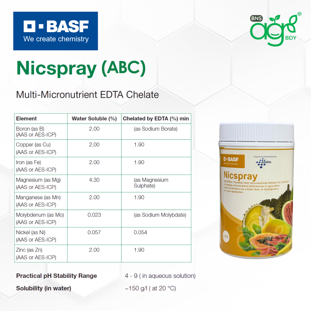 AgroBuddy 1kg Ag-Tech Baja Fertigasi TE | EDTA Chelated Fe Mn Zn Cu ABC ...