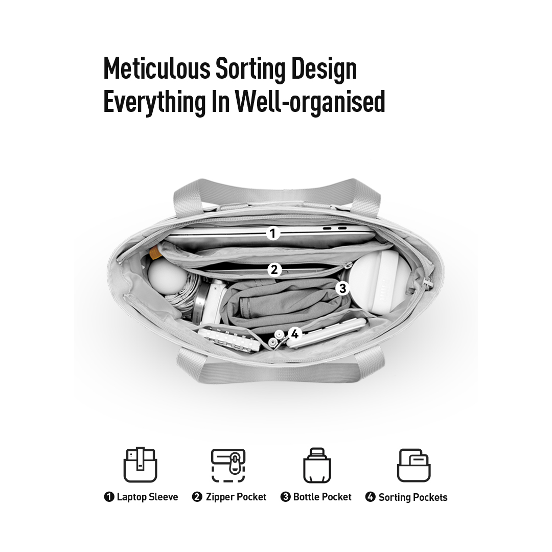 MAH Siro Totepack 2-in-1 Ransel Laptop Ringan Beg Tote Tahan Air 14 ...