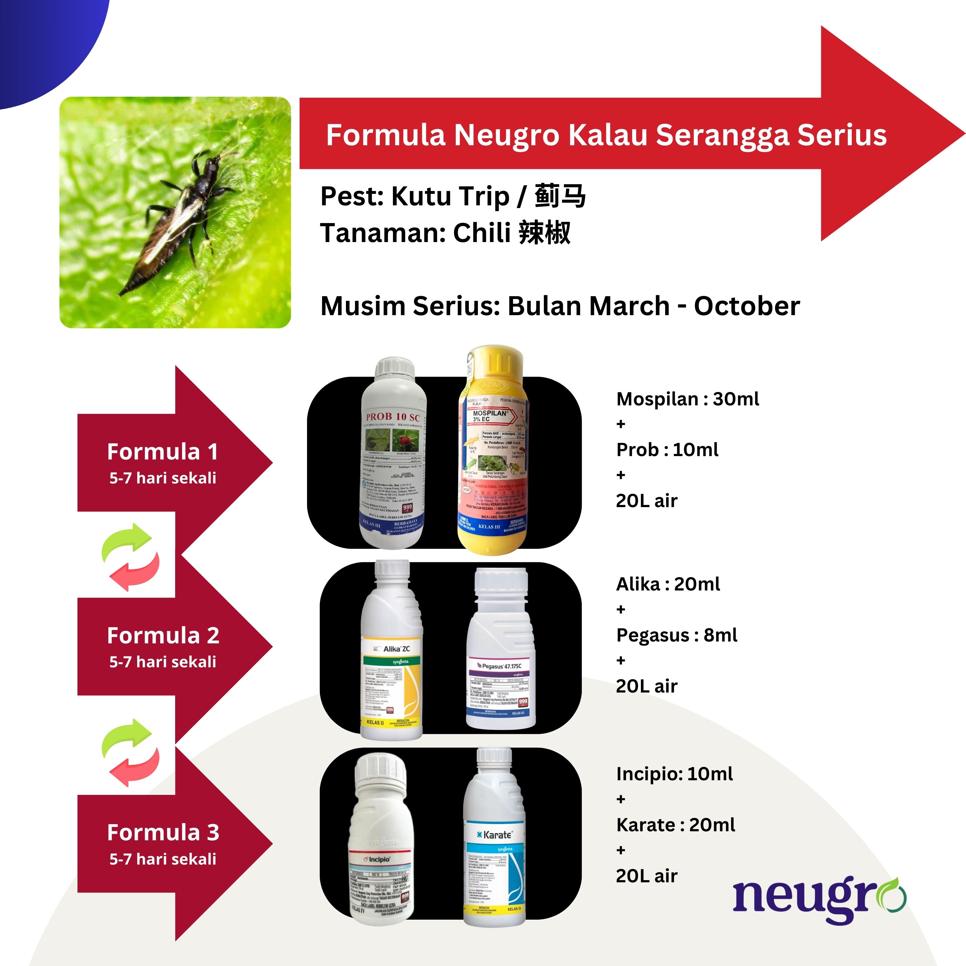 ACM Mospilan 3% EC (500ml) Acetamiprid 3% Racun Serangga Kutu Trip / Bena Perang / Lalat Putih ...