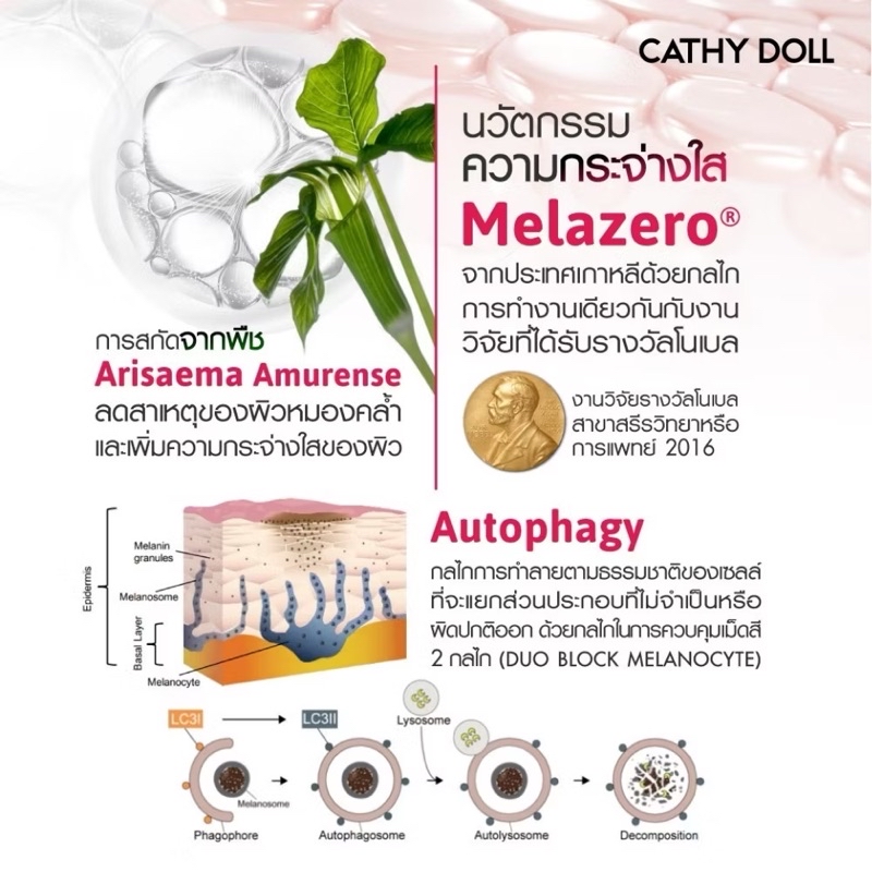 CATHY DOLL Tox And Fill Reju C Melalight White Bomb 7ml | Shopee Malaysia