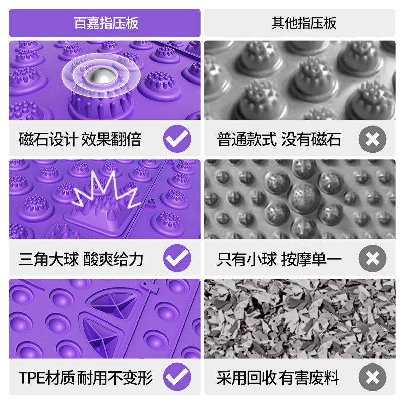 Extra Large size Silicone Foot Massage Foot Pad Shiatsu Board Adult ...