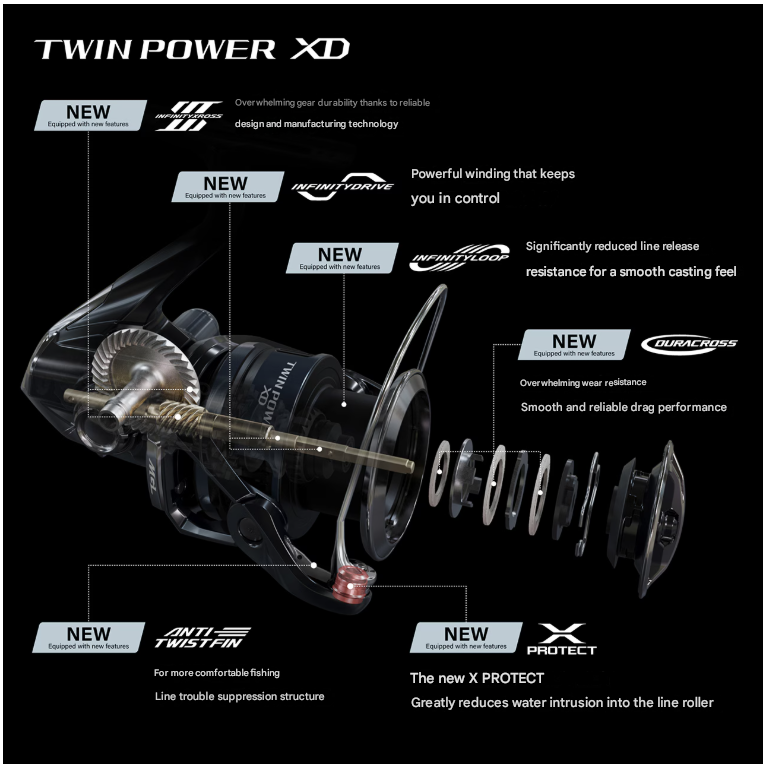 SHIMANO 25 Twin Power XD Spinning Reel Shore Casting Light Jigging Barramundi Grouper | Shopee ...