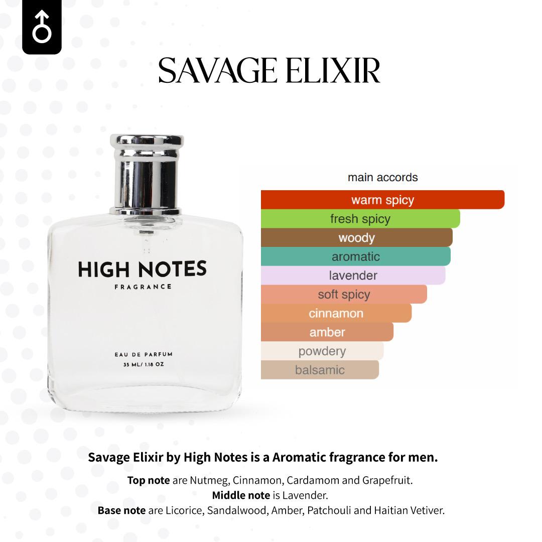 ( EXCLUSIVE COMBO ) SAVAGE ELIXIR + INTENSITY | Shopee Malaysia