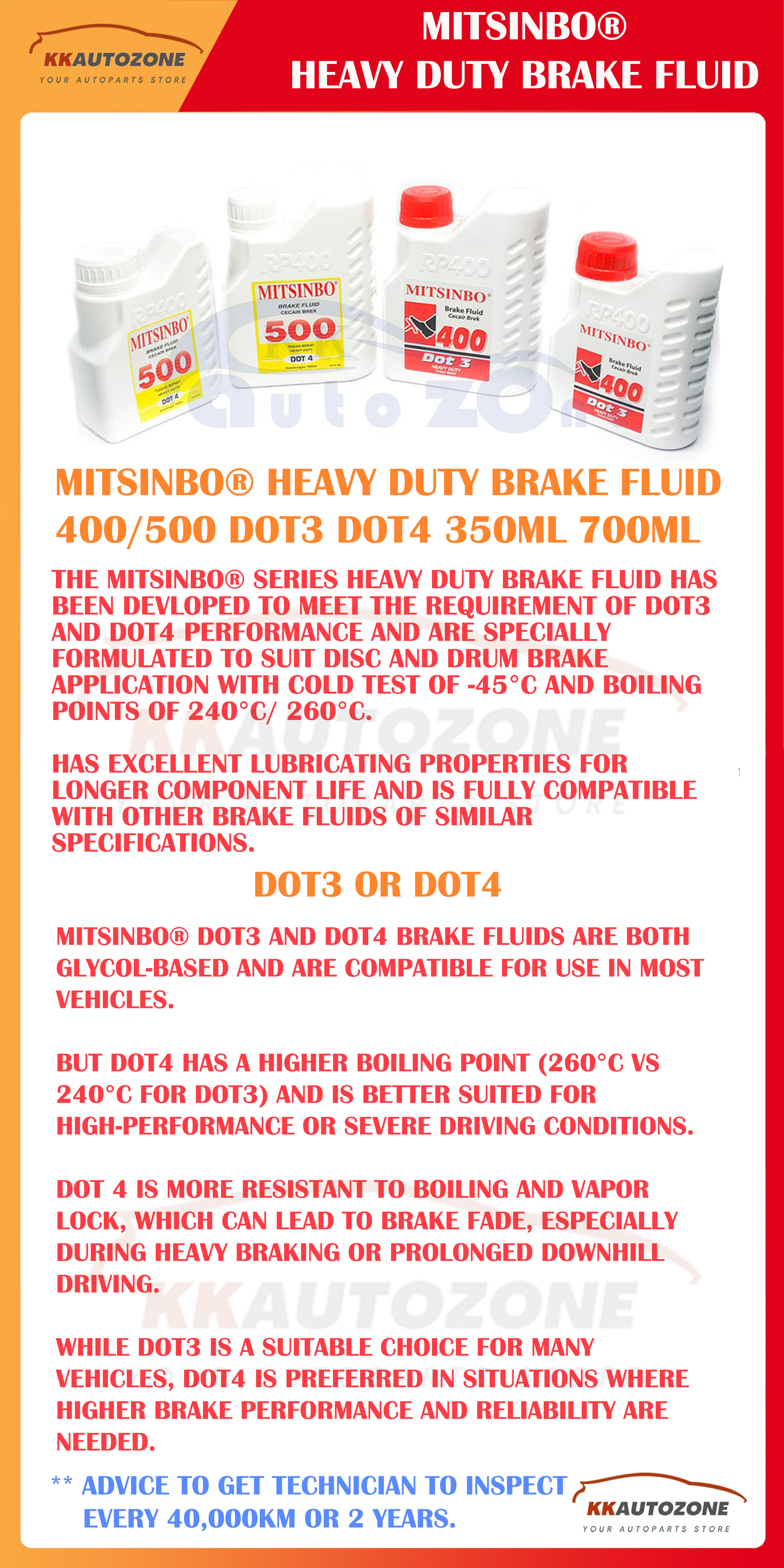 Genuine MITSINBO® Heavy Duty Brake Fluid Clutch Fluid Motorcycle Car ...