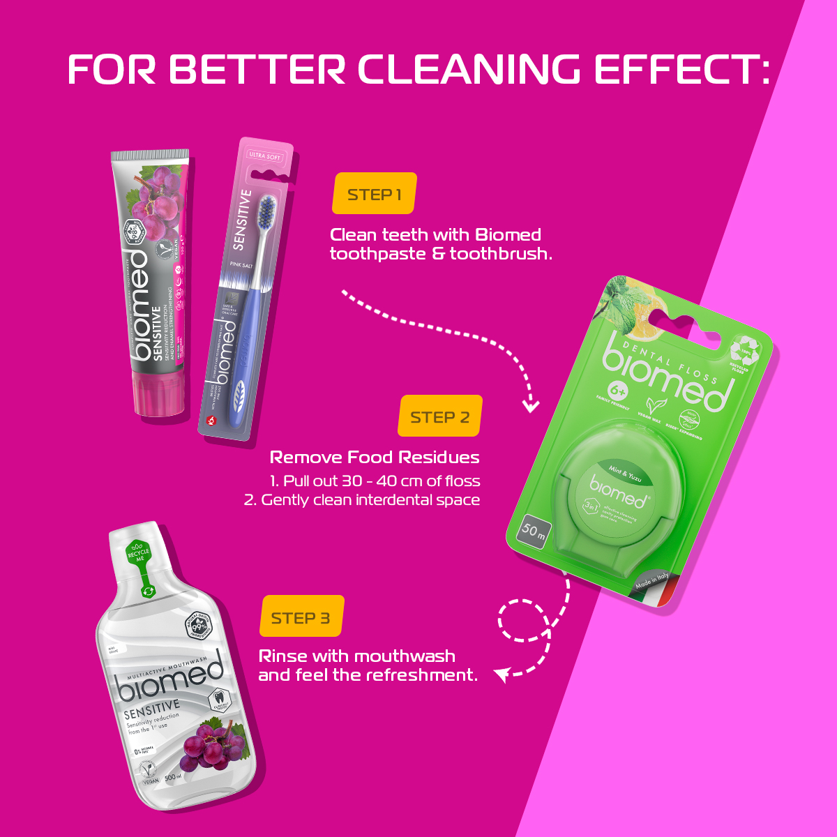 Biomed Natural Toothpaste Sensitive For sensitive reduction,敏感牙齿 | Ubat ...