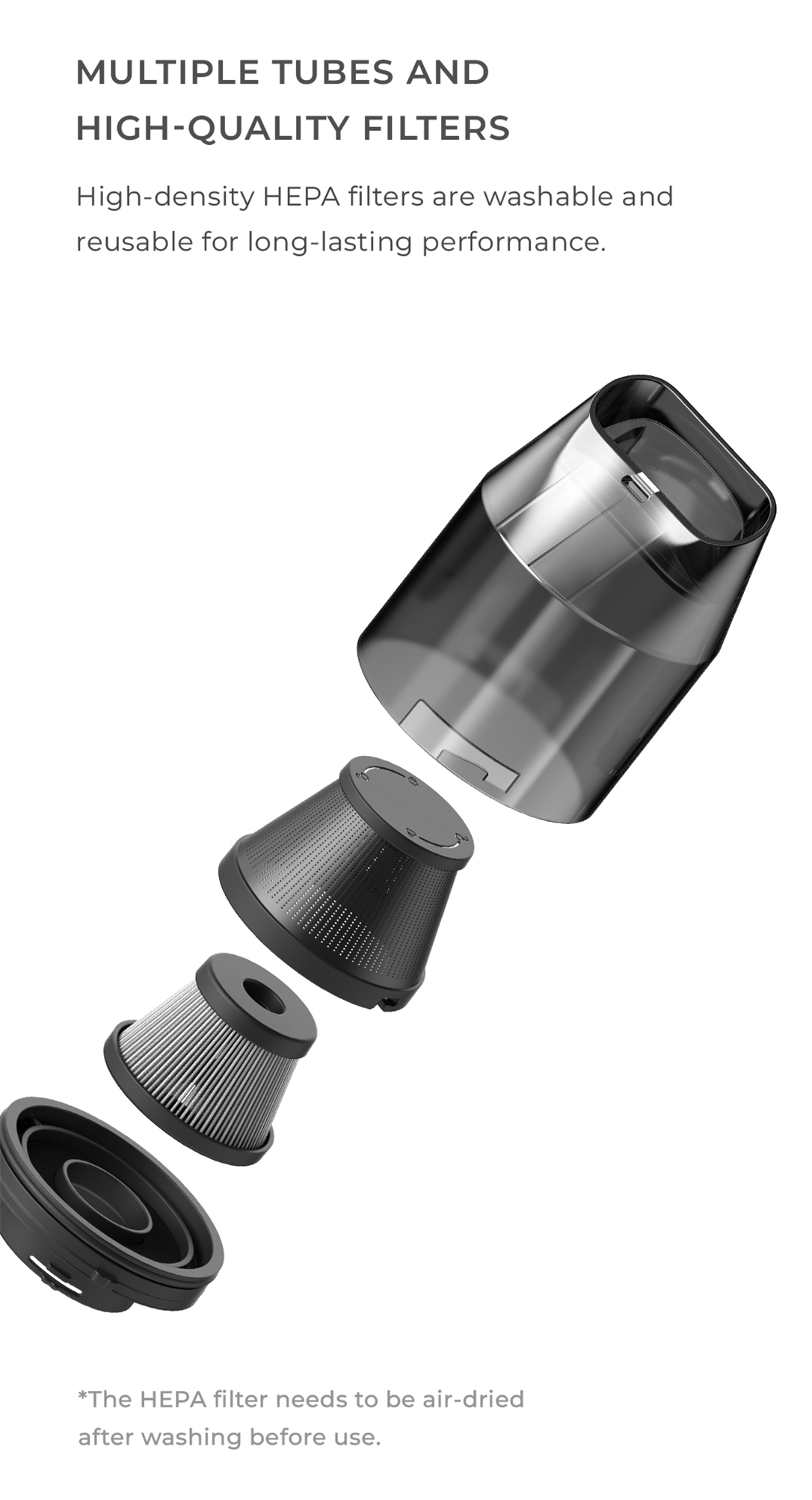 HOTO 12000Pa 4-In-1 Portable Handheld Dust Vacuum & Blower Cleaner SE Air Capsule Rechargeable ...