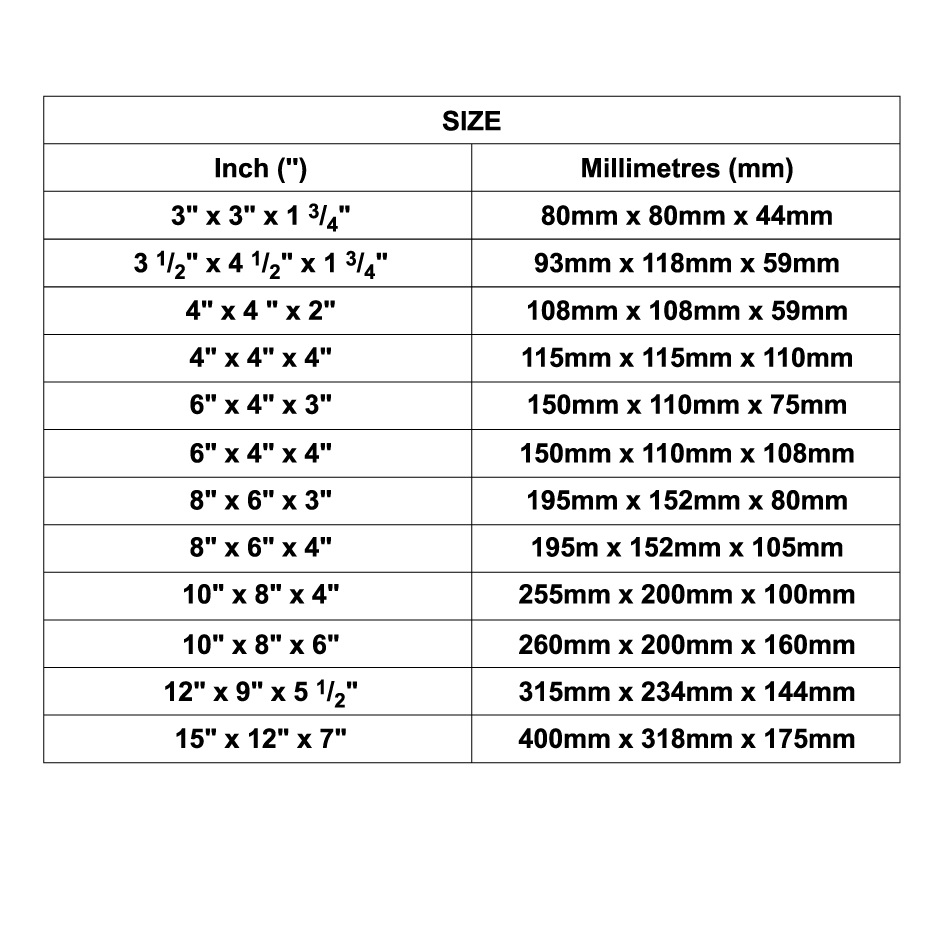 863 IP65 WEATHER PROOF PVC ENCLOSURE JUNCTION BOX (8 X 6 X 3 INCH) (195 ...