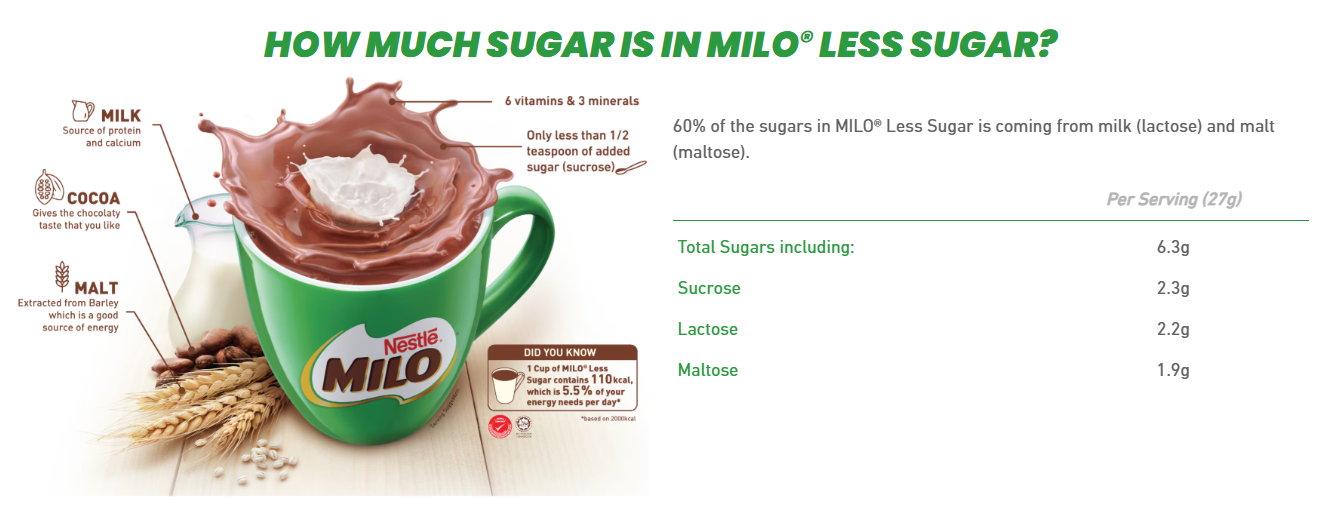 [HEALTHIER] Nestle MILO ACTIV-GO Less Sugar (27g x 10s) | Shopee Malaysia