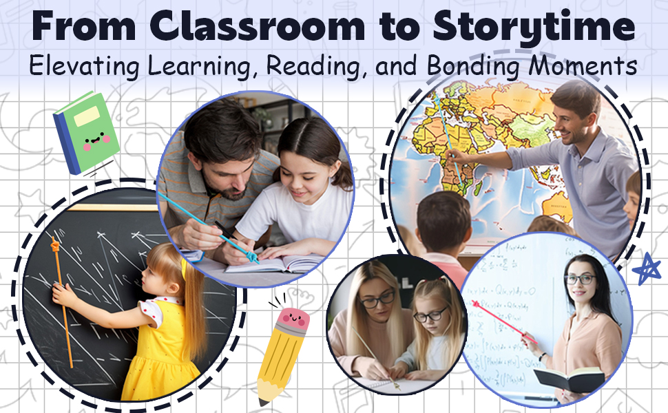 Finger Pointer for Classroom Reading Pointers for Kids Hand Pointing ...