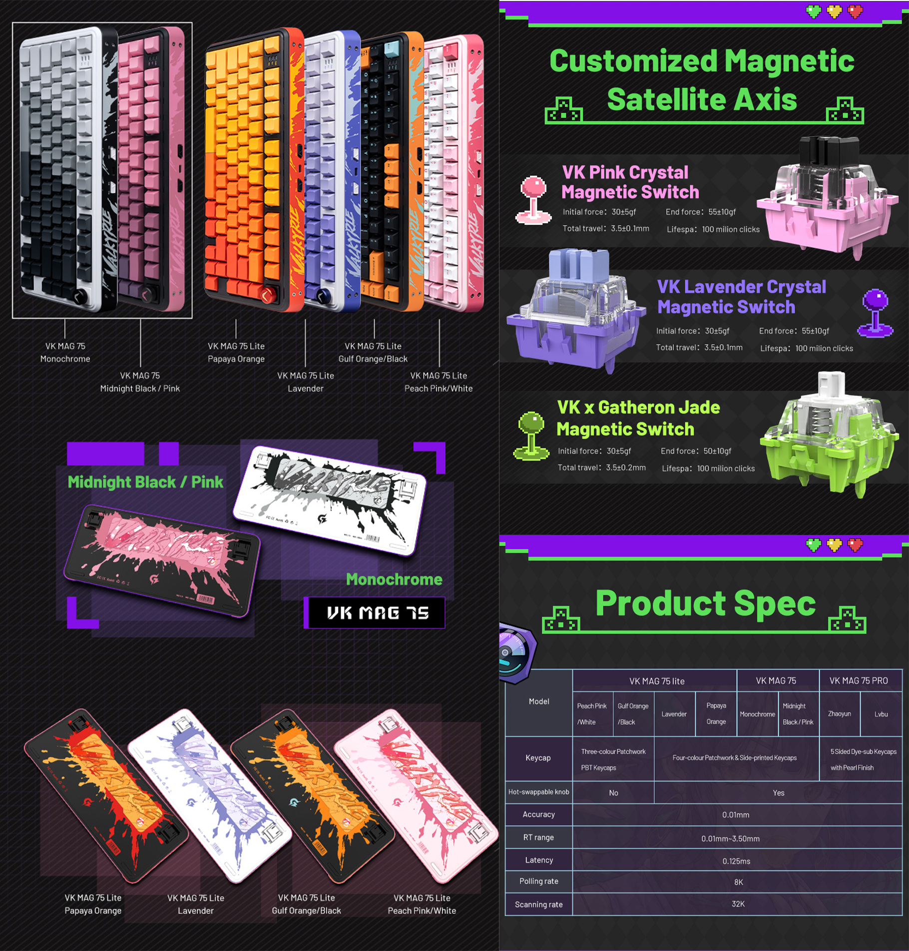 VALKYRIE MAG 75 Gaming Magnetic Keyboard | Shopee Malaysia