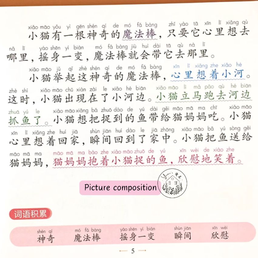 Buku Panduan Menulis Karangan |Chinese Essay Writing Guide Book(with ...