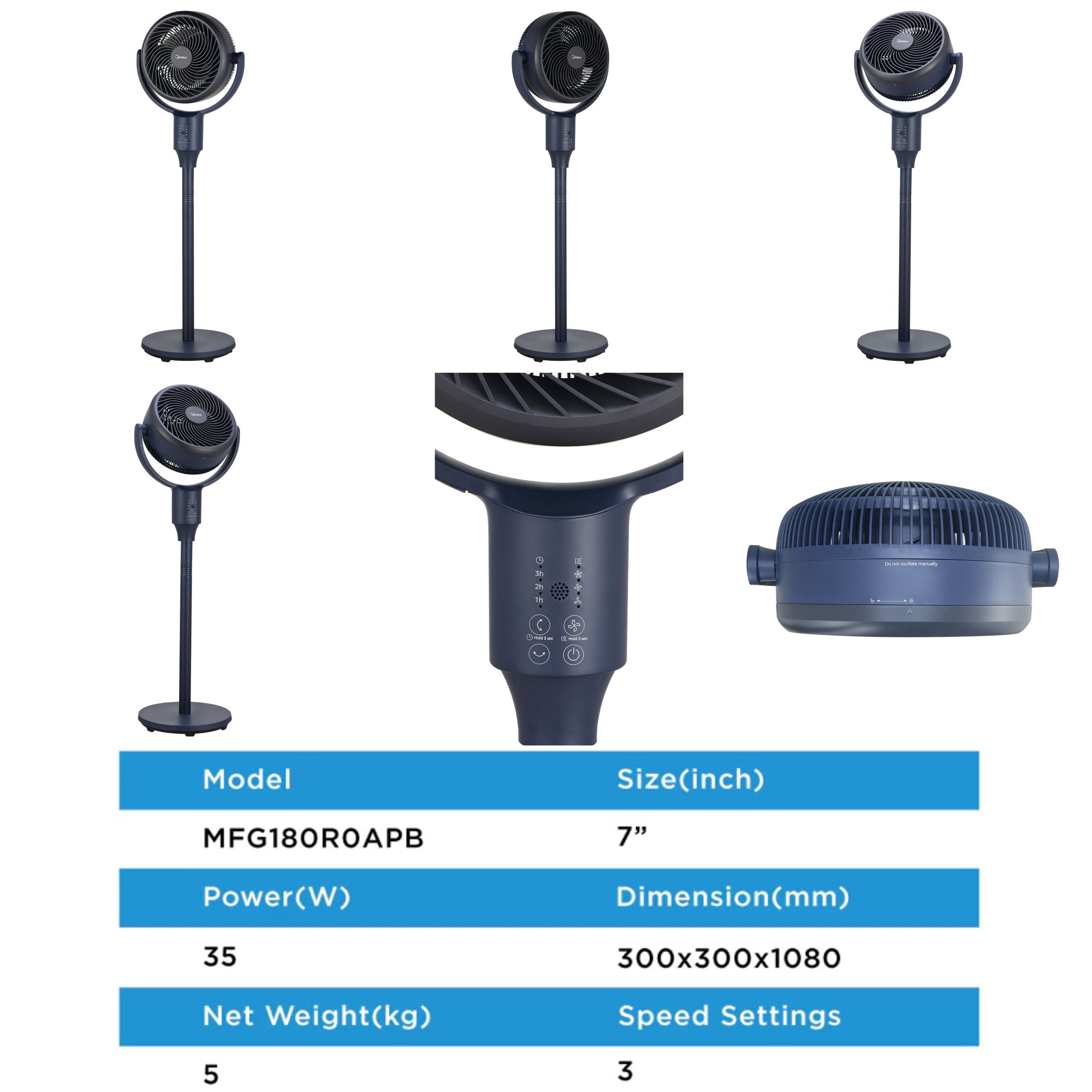 Midea 7 Inch Circulation Fan MFG180M0APB (Stand Fan) / 5 Blades ...