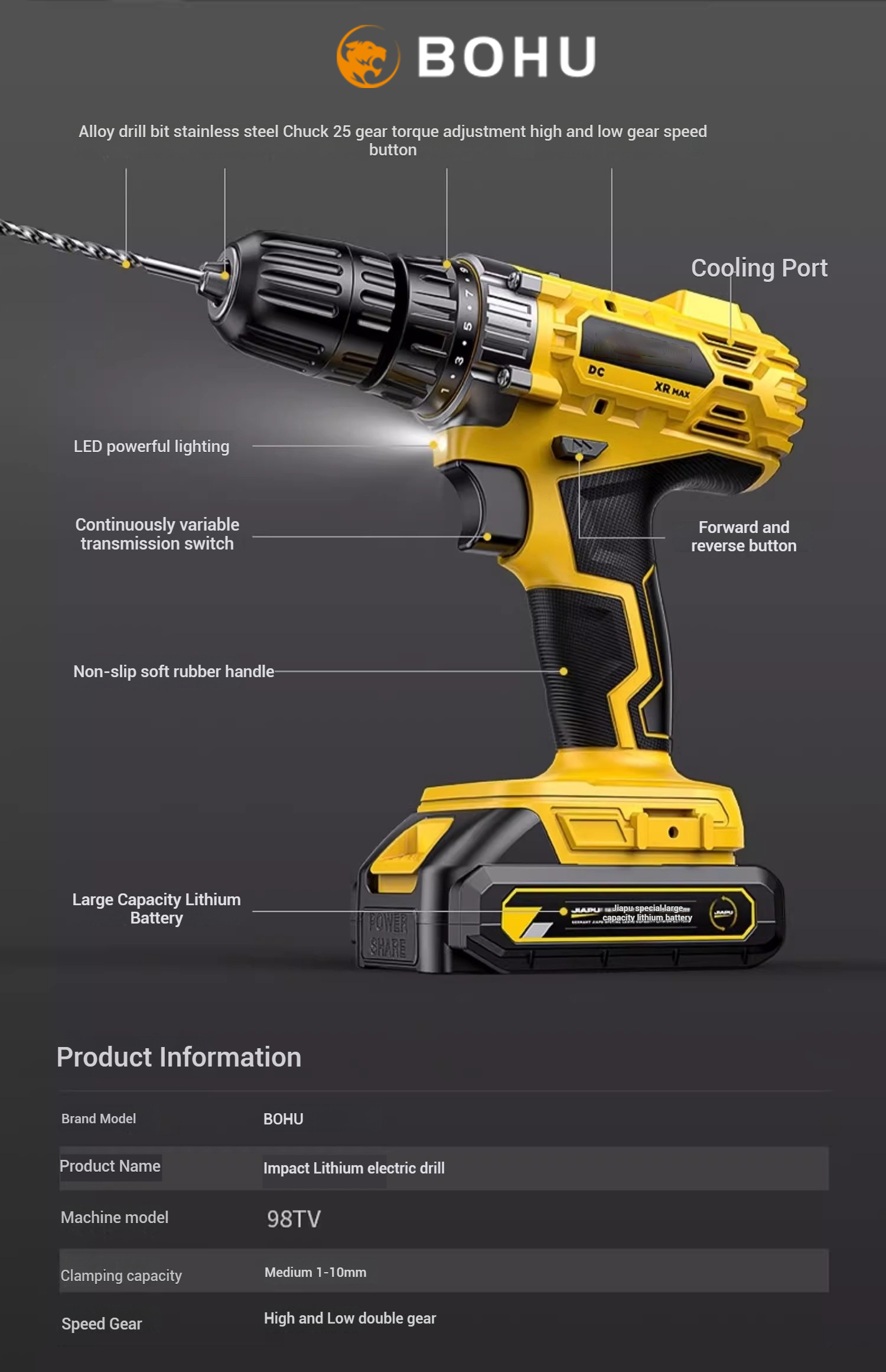 BOHU 3-in-1 Cordless Heavy Rotary Hammer Drill Set 21V High-Power 3 ...