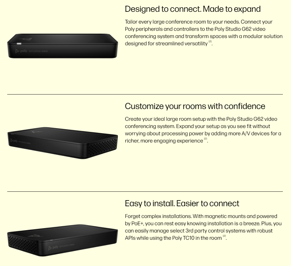 Poly Studio G62 Video Conferencing System With Mounting Plate Kit No ...