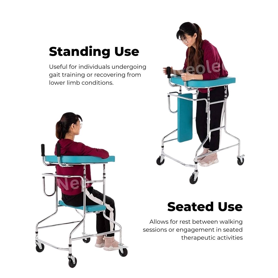 Forearm Rollator Walker (Cardiac Walker) | Stroke patient recovery ...