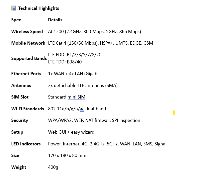 D-Link DWR-953 4G LTE Router | AC1200 Dual Band WiFi | 5 Gigabit Ports ...