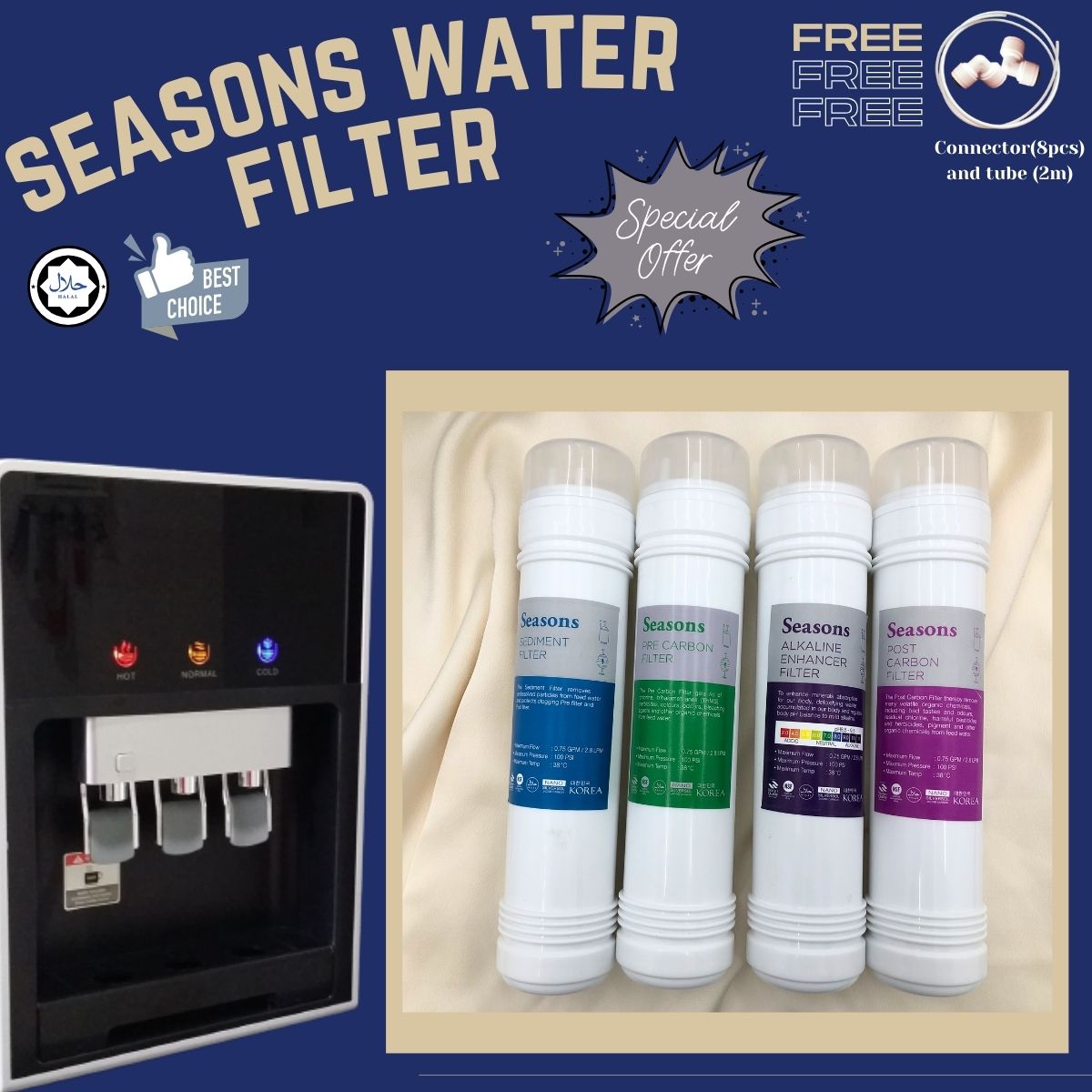 4 stage Compatible Water Replacement Filter Alkaline Set - U type 10 ...