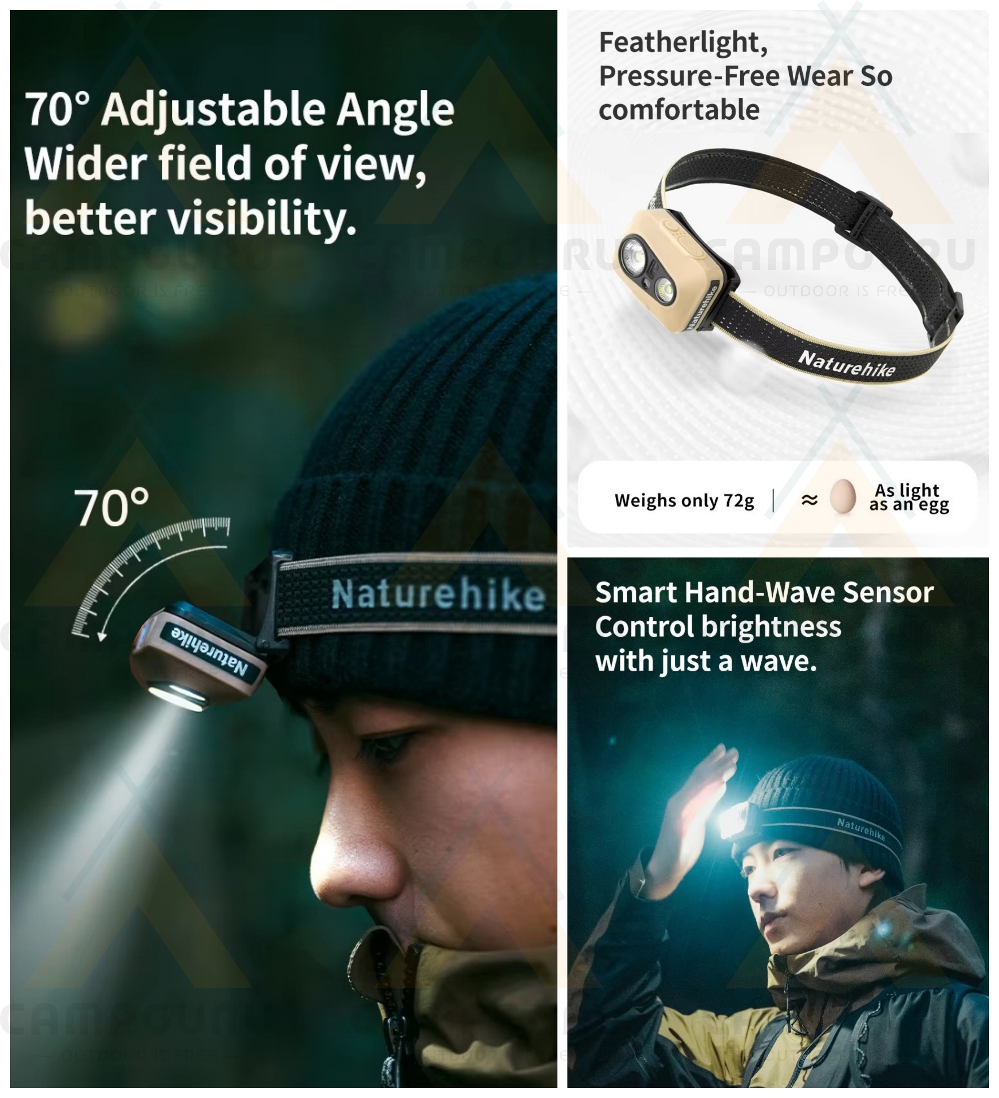 Naturehike Rechargeable Headlamp Ultralight IP66 Waterproof LED ...