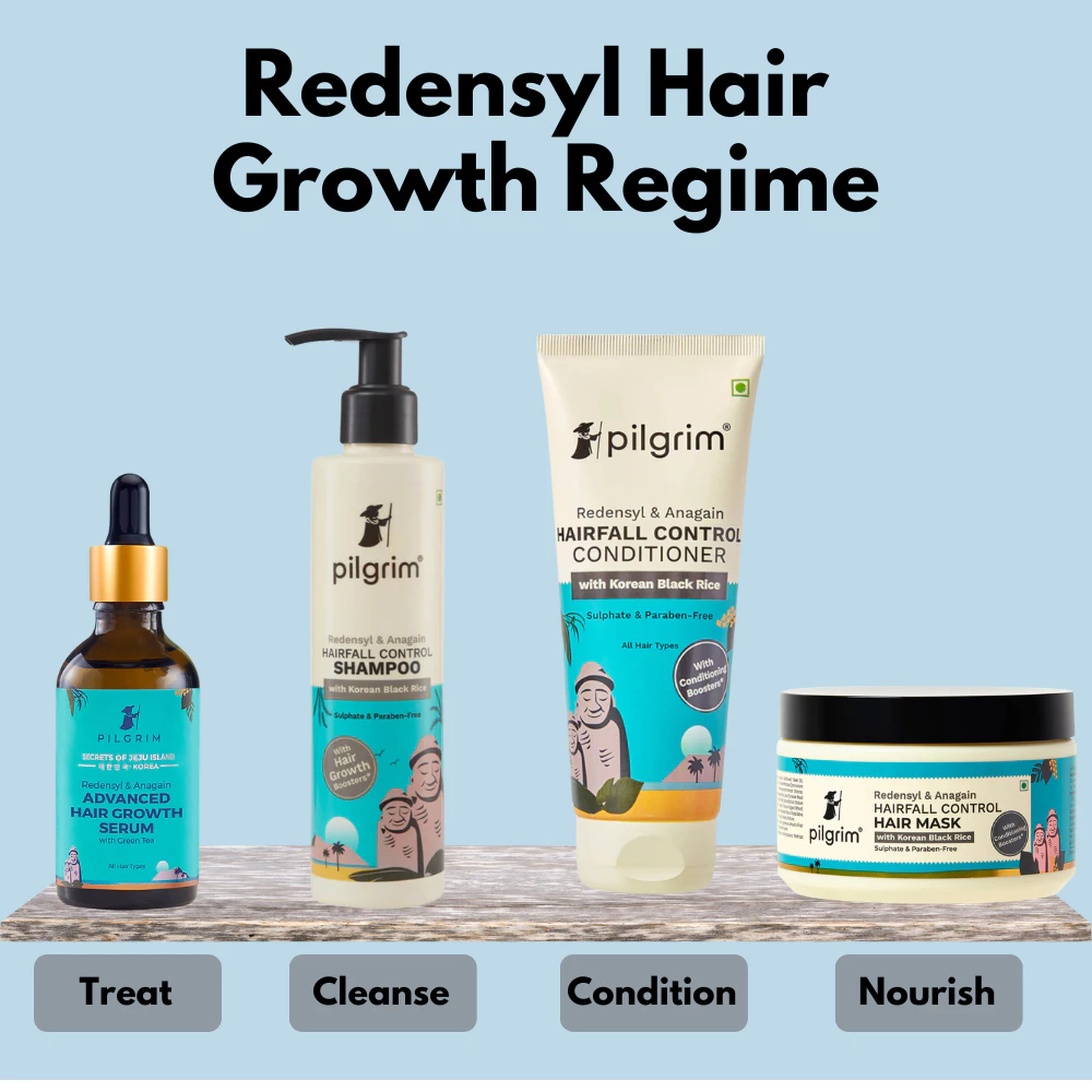 Pilgrim Combo - Hair Growth Serum + Shampoo + Conditioner Redensyl ...