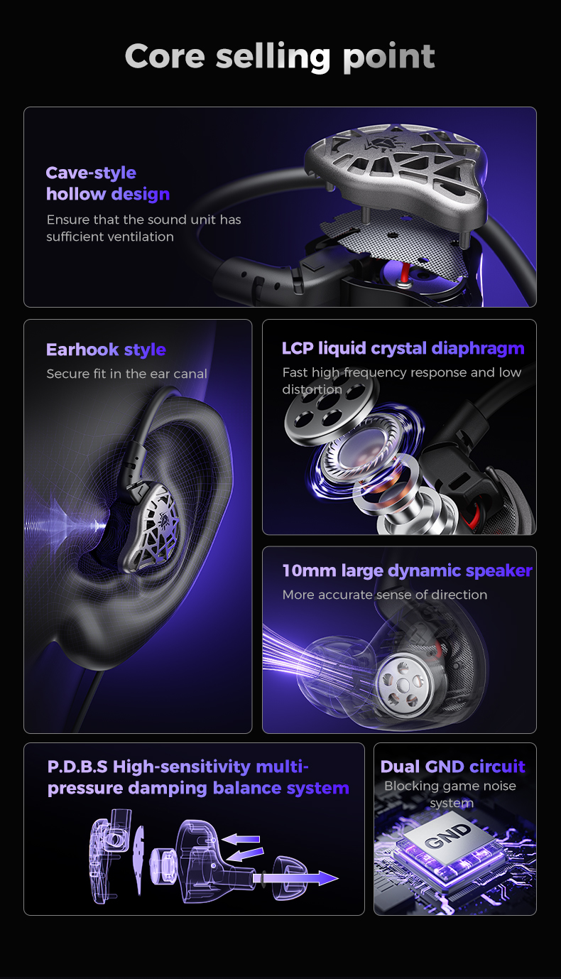 Plextone G31 Venum Hi-Fi Sound Gaming Earphone 3.5mm / Type-C Adapter ...