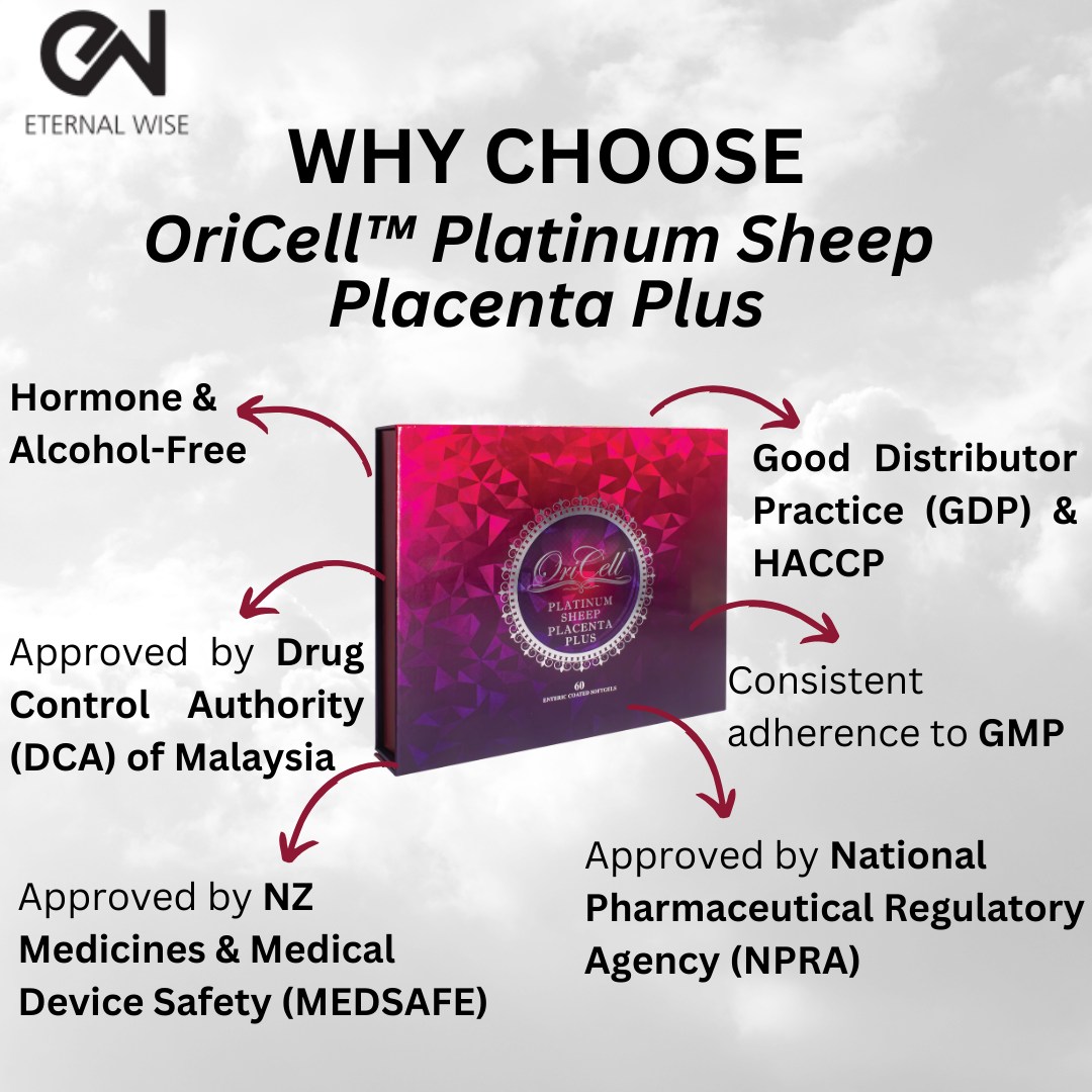OriCell Platinum Sheep Placenta Plus 30s - The Elixir of Beauty ...