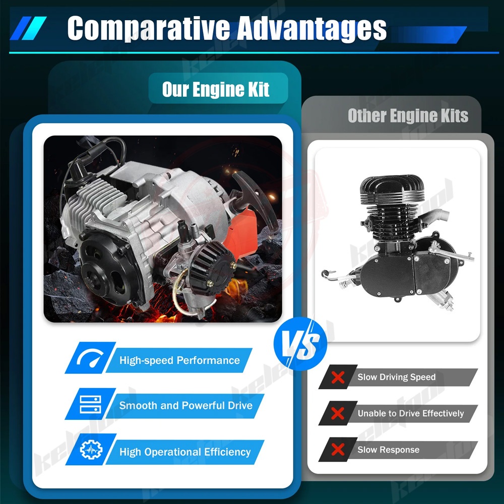 Pocket Bike Engine 2 stroke engine 49cc motorcycle mini bike 49cc enjin ...