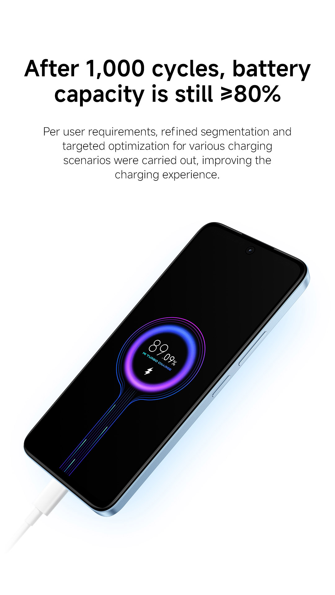 Xiaomi Redmi 13x 108MP camera/33W fast charging/5030mAh (typ) battery/6.79" FHD+ display ...