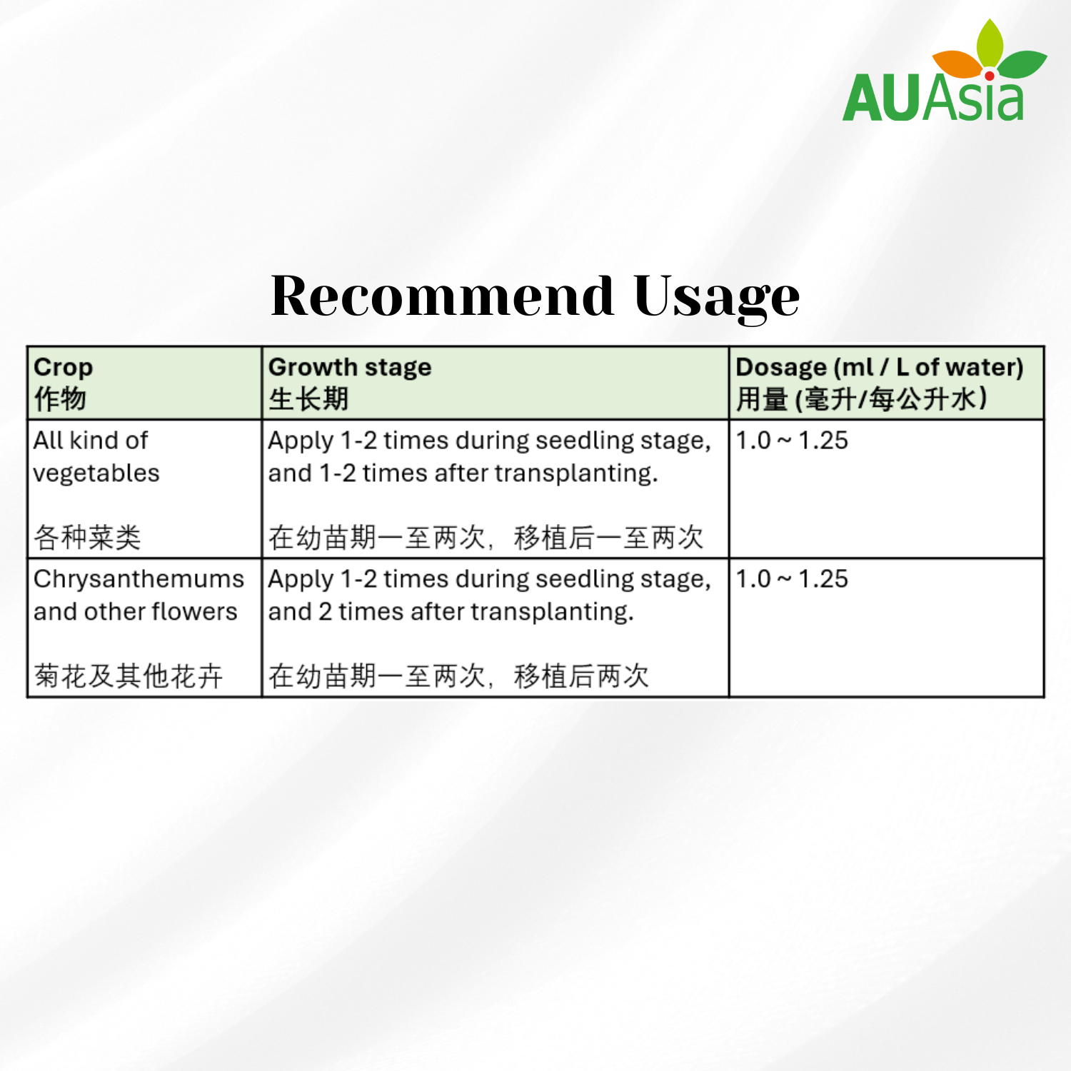 AUASIA ROOTMORE [1L] - Marine seaweed extract to promote root ...