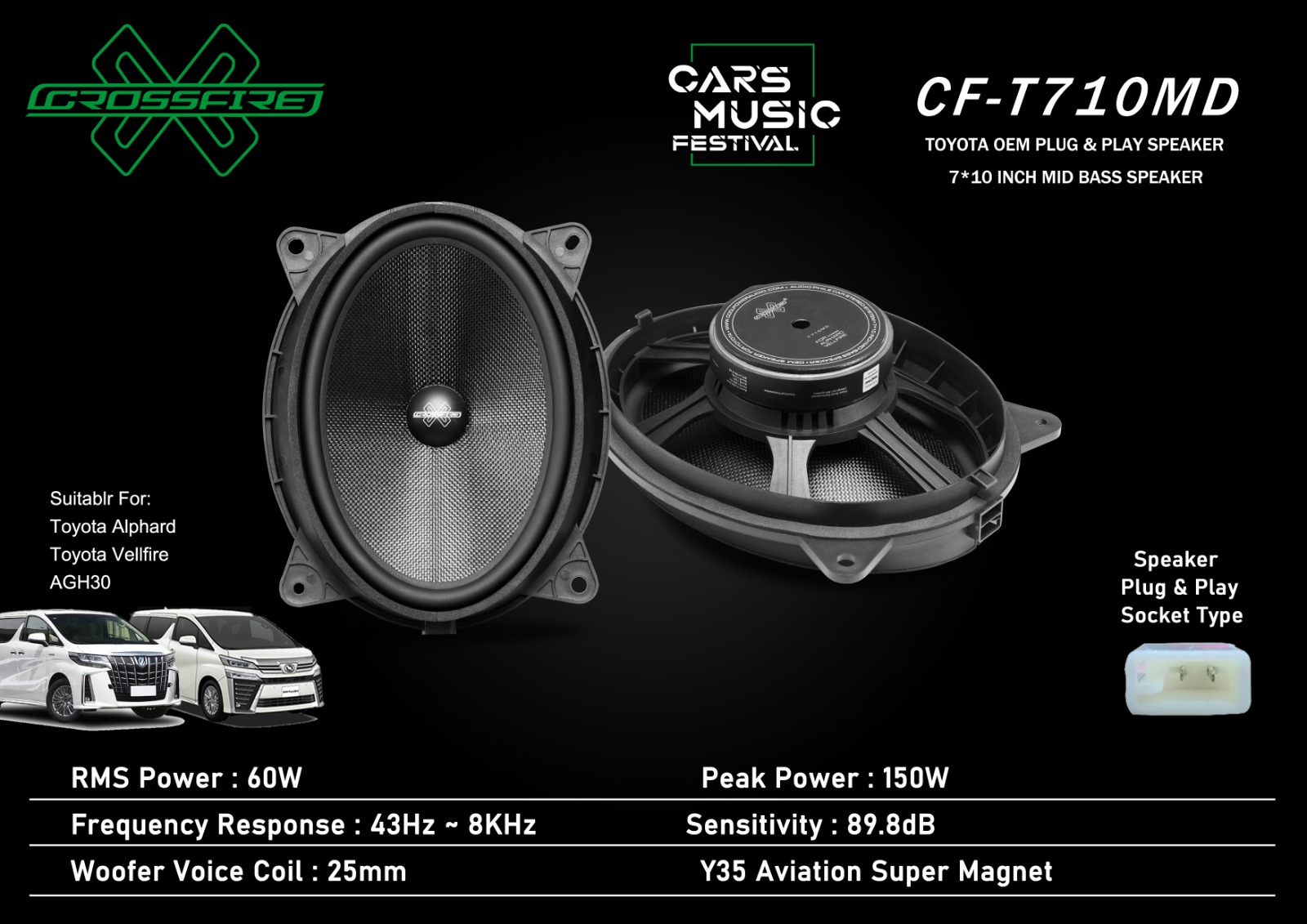 CROSSFIRE CF-T710MD 7*10 Inch Speaker Suitable For Toyota Alphard ...