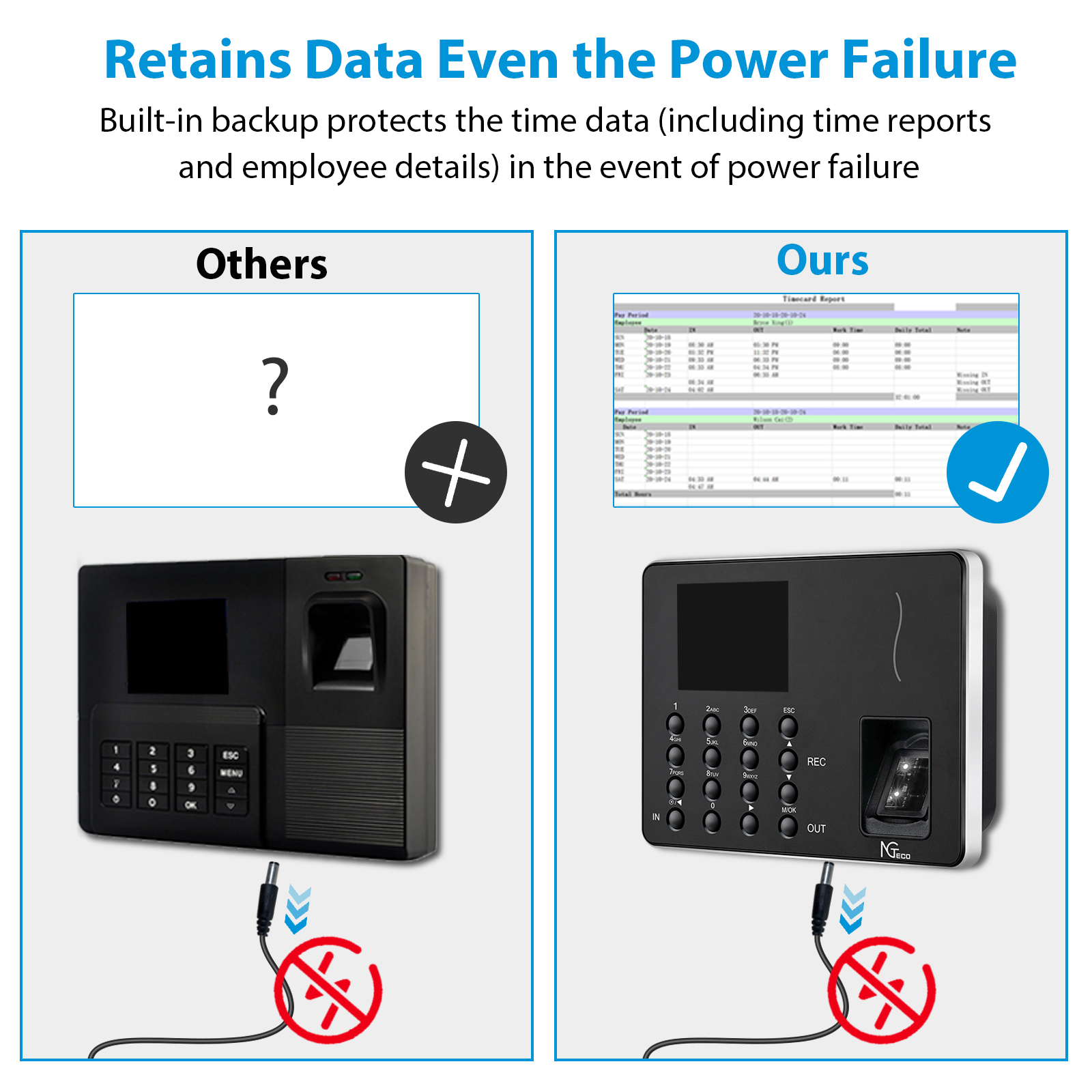 NGTeco Thumbprint Time Attendance Machine Fingerprint With Night Shift ...
