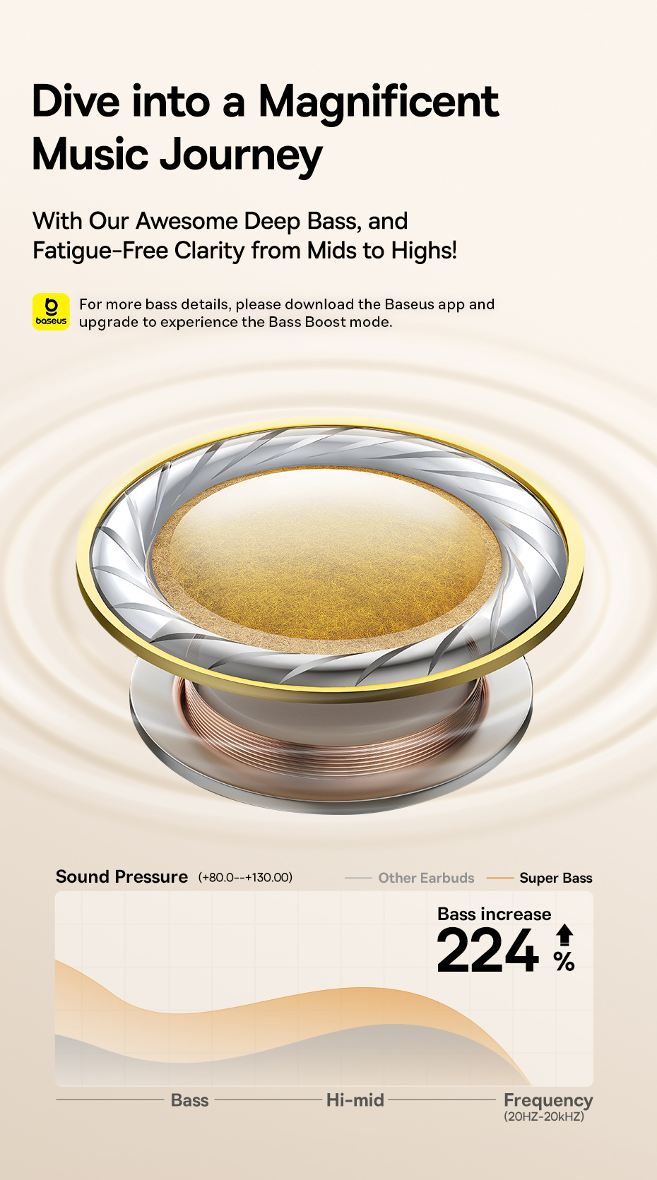 Baseus H1s Wireless Headphones v5.4 Noise Canceling -46dB Headset Hi-Res Spatial Audio 120h Time ...