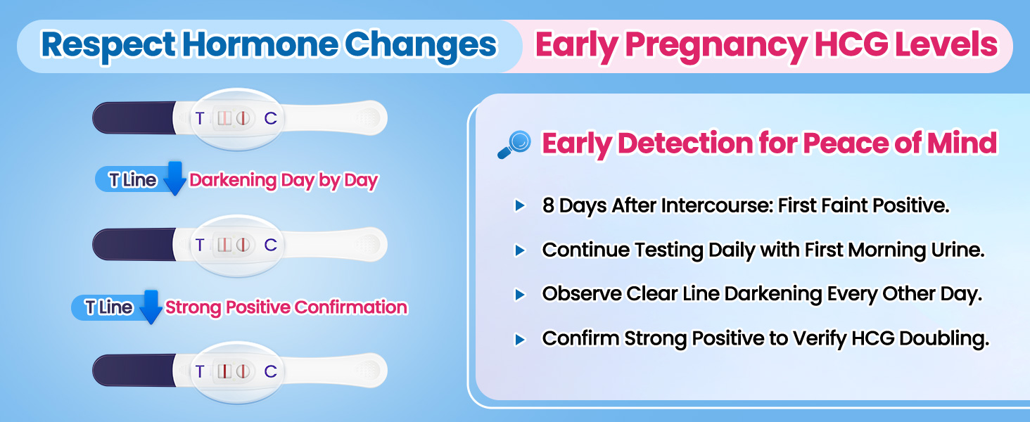 6 Tests ACCUFAST Test Pregnancy One Step HCG Pregnancy Rapid Test Kit ...