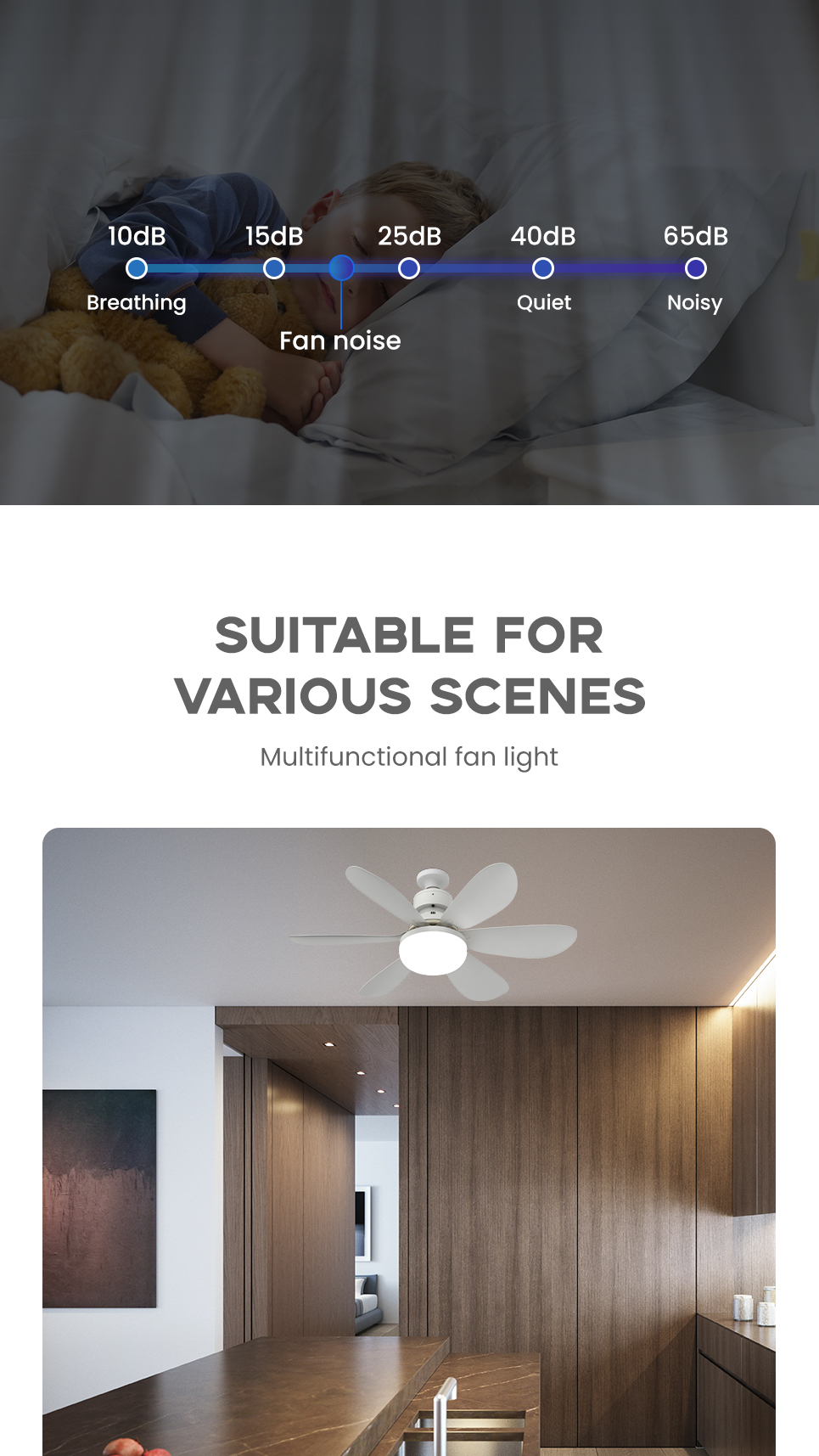 Han River 52CM Ceiling Fan With Light 40W E27 6 Blades Silent Fan Light ...