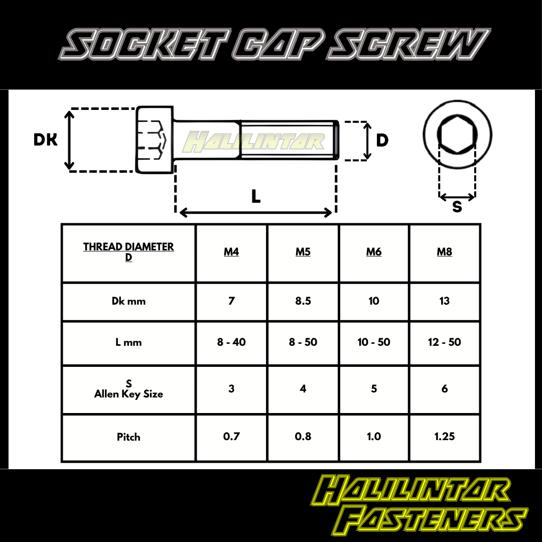 M5 Socket Cap Screw Allen Bolt DIN912 Stainless Steel 304 A2-70 Halilintar Fasteners | Shopee ...