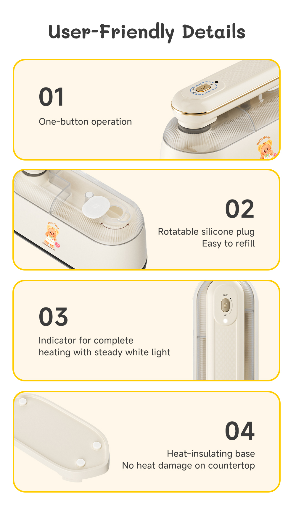 【Simplus×Butterbear】Steam Iron Dry & Steam Ironing 180° Rotatable ...