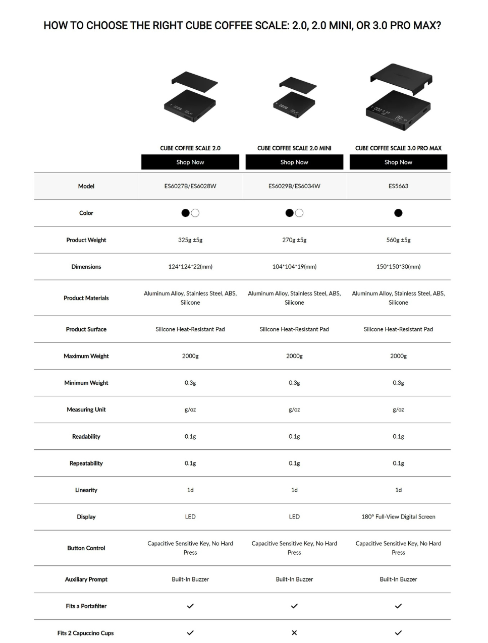 MHW-3BOMBER Cube Coffee Scale – 2.0 Mini / 3.0 Pro Max | Rechargeable ...