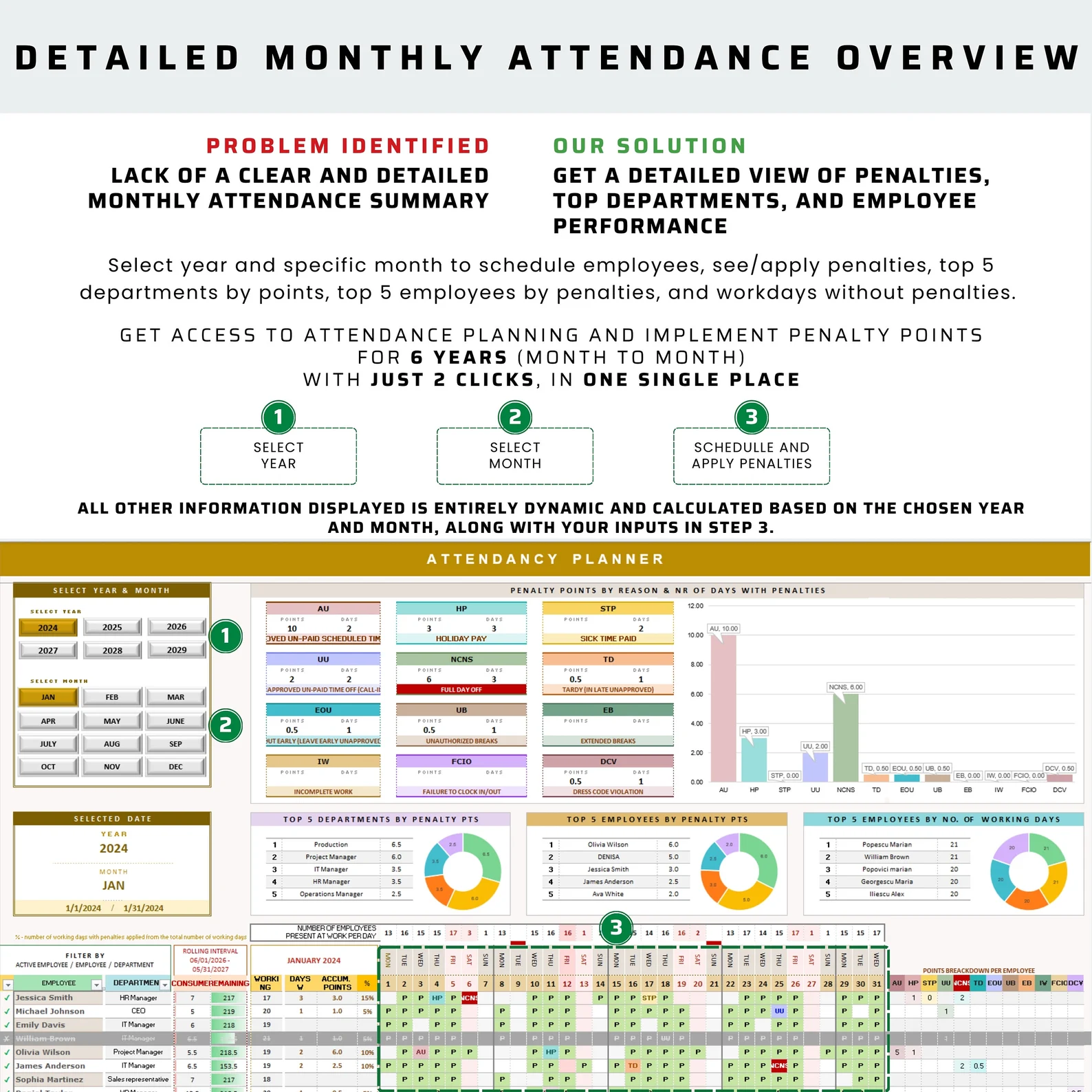 Employee Attendance Tracker Rolling Interval Penalty Point System Excel ...