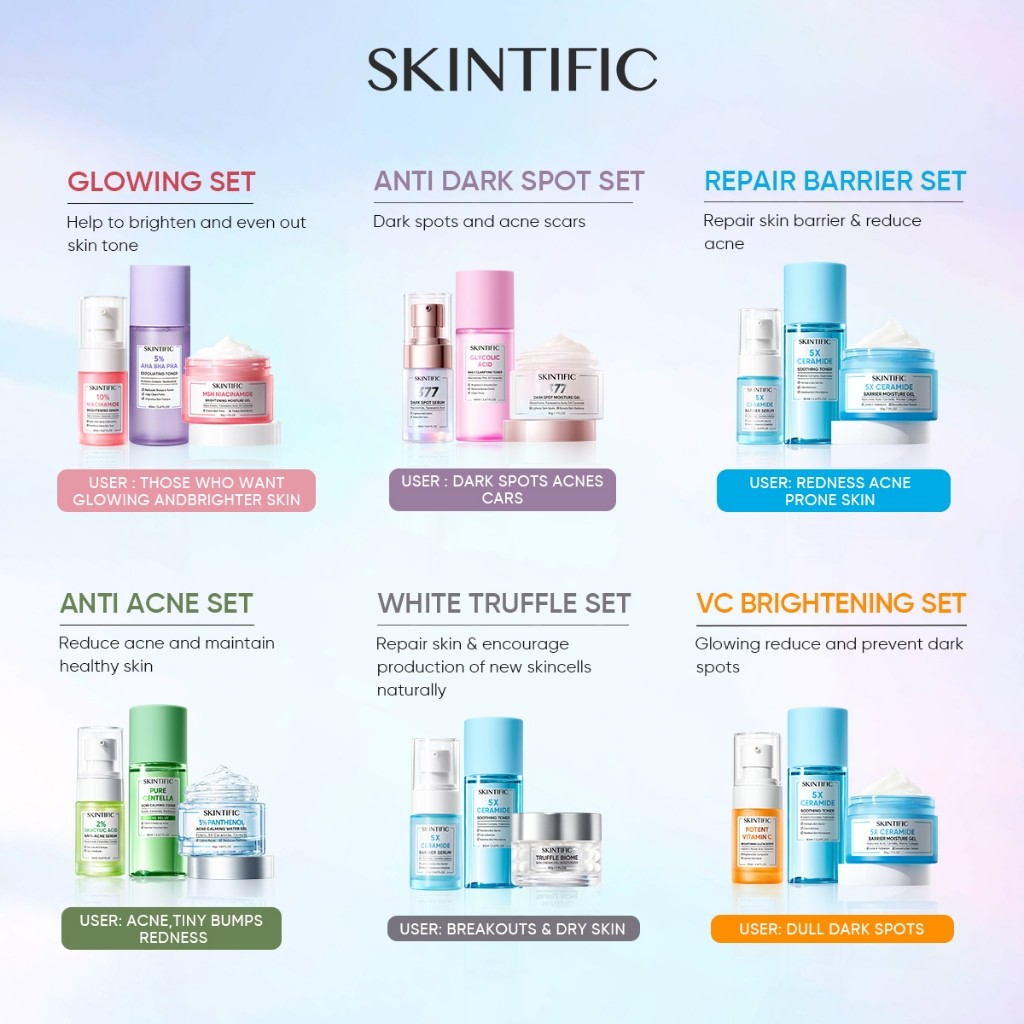 SKINTIFIC 3Pcs Paket Skincare With Serum Barrier Repair Moisture Gel ...