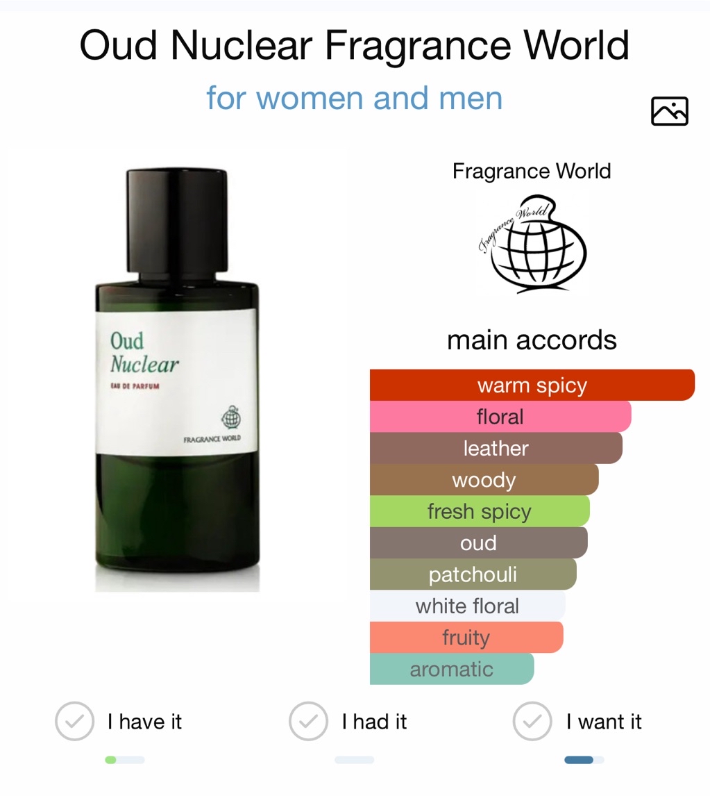 Oud Nuclear - Fragrance World Oud Stallion M Crivelli | Shopee Malaysia