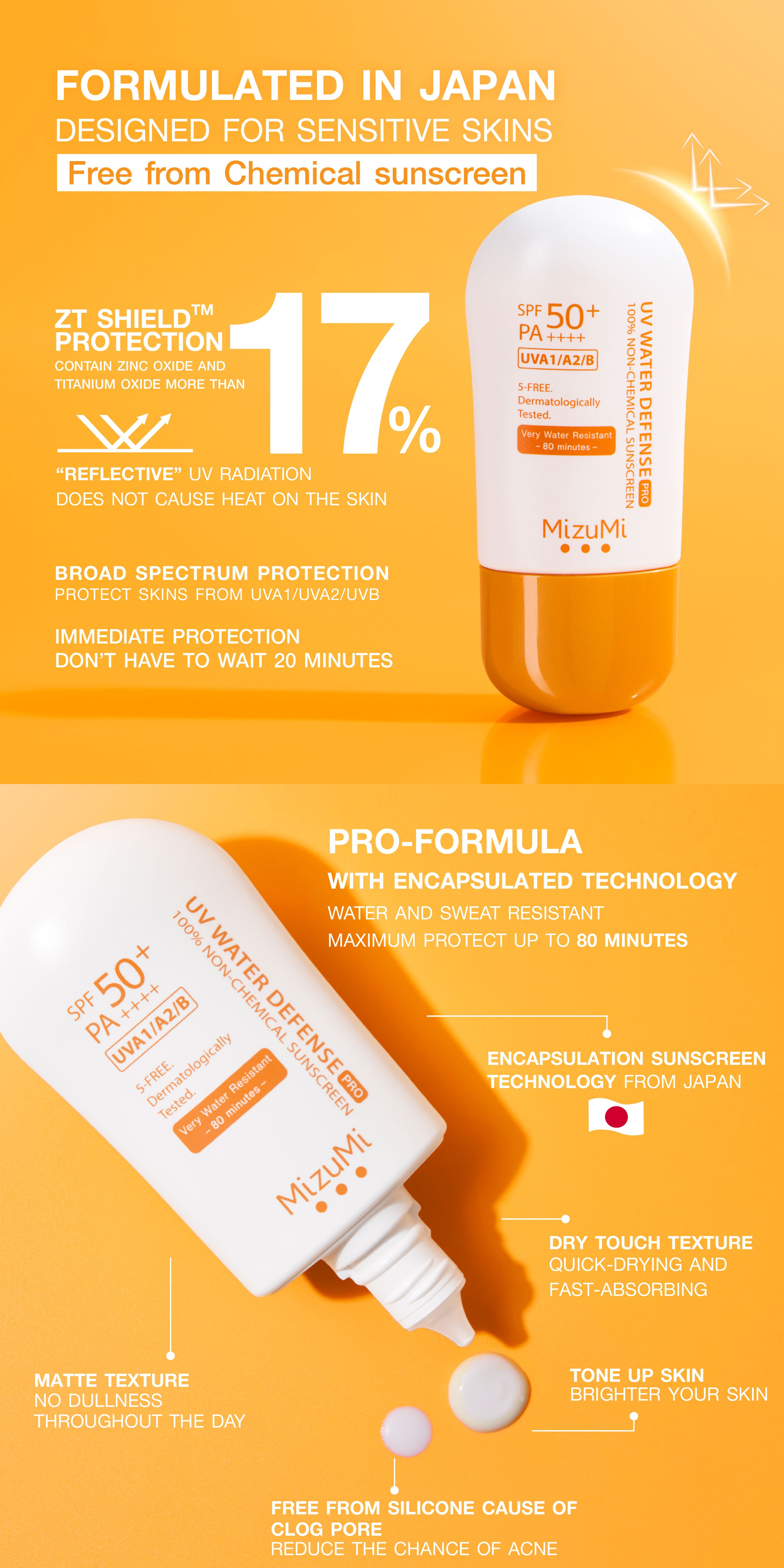 MizuMi UV Water Defense Pro Physical Sunscreen Waterproof Melembapkan ...